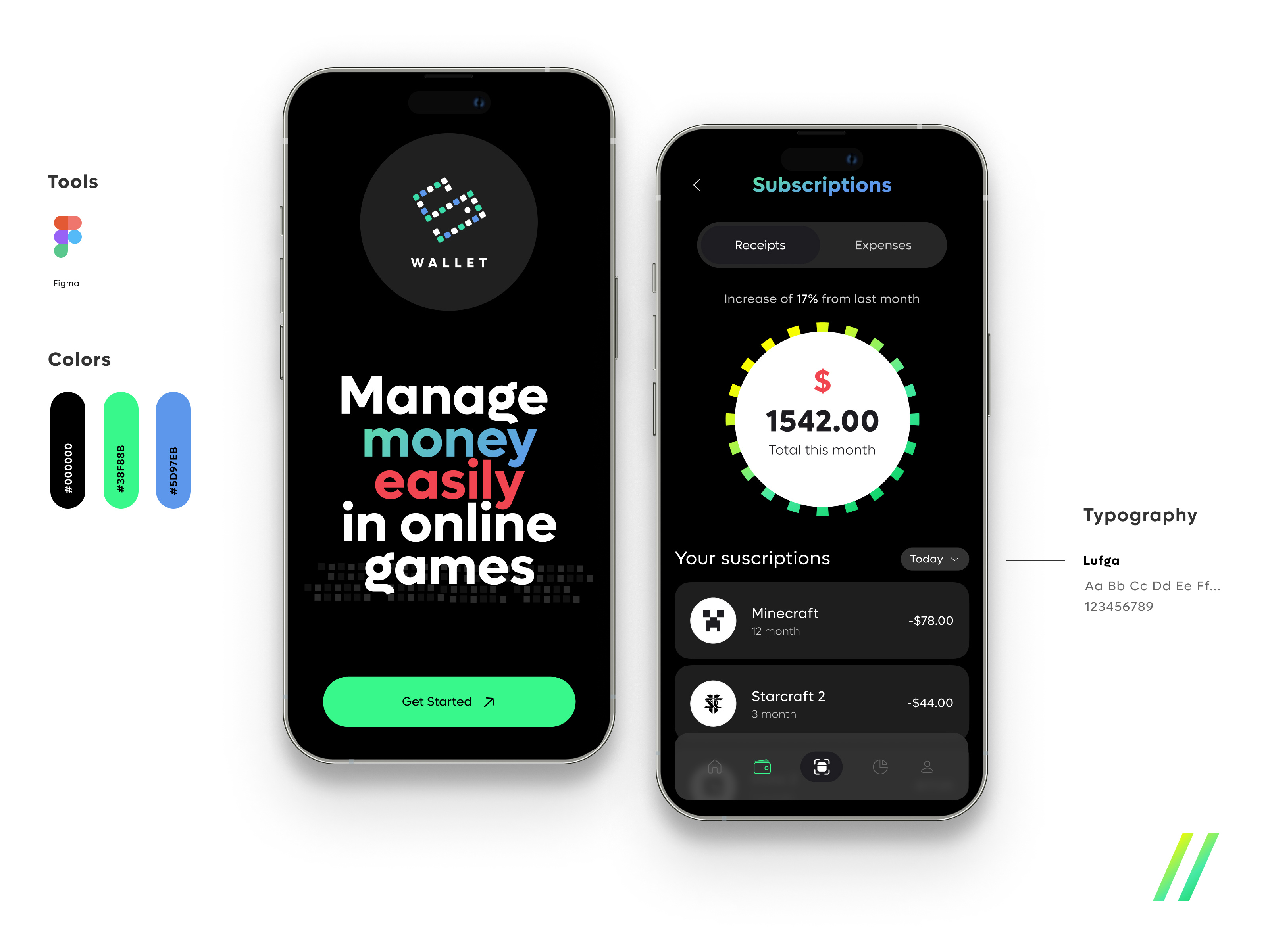 Game Payment Mobile iOS App by Purrweb UI/UX Agency on Dribbble