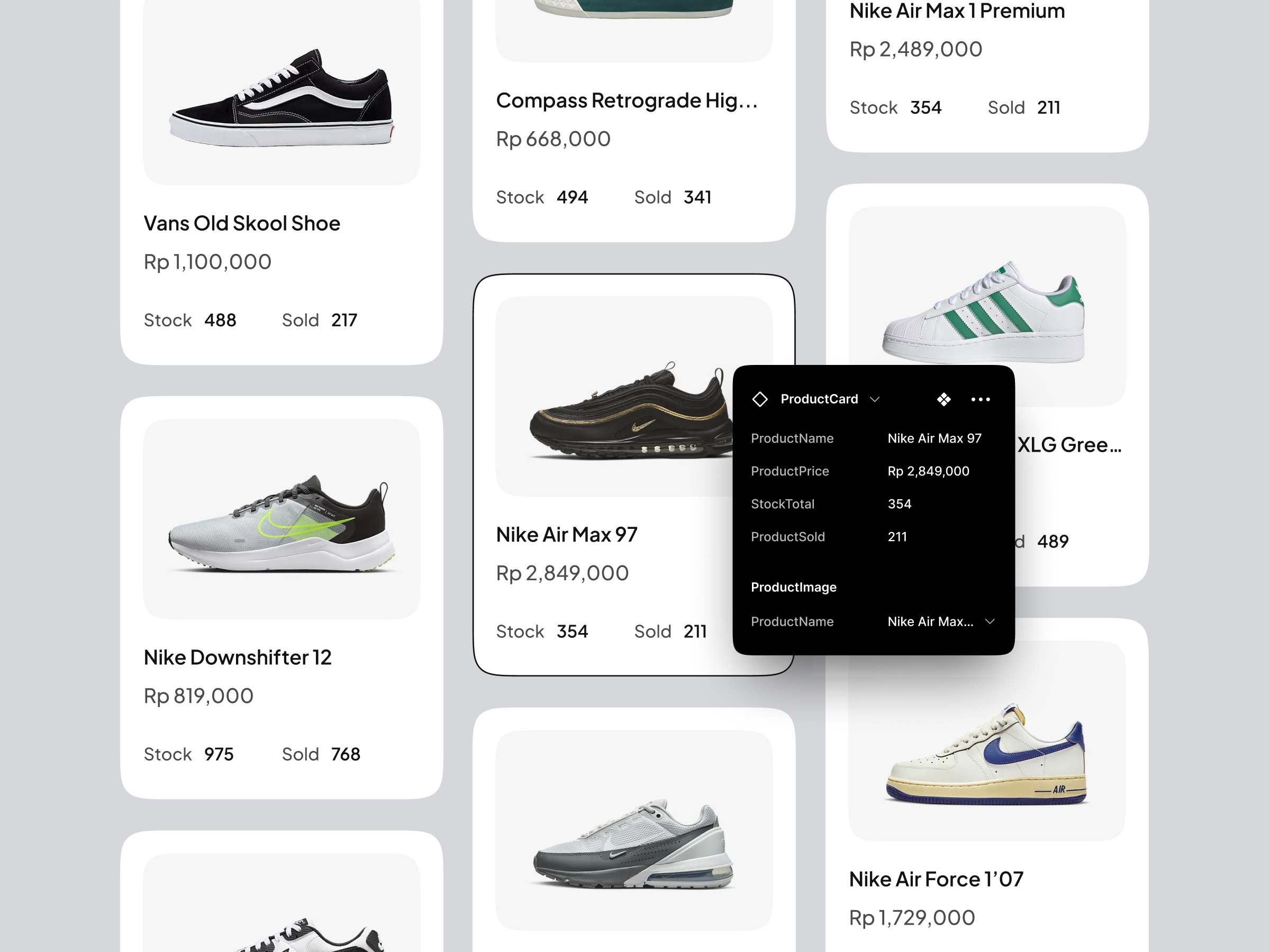 FootWear Admin - E-Commerce Dashboard by Raafi G for Nija Works on Dribbble