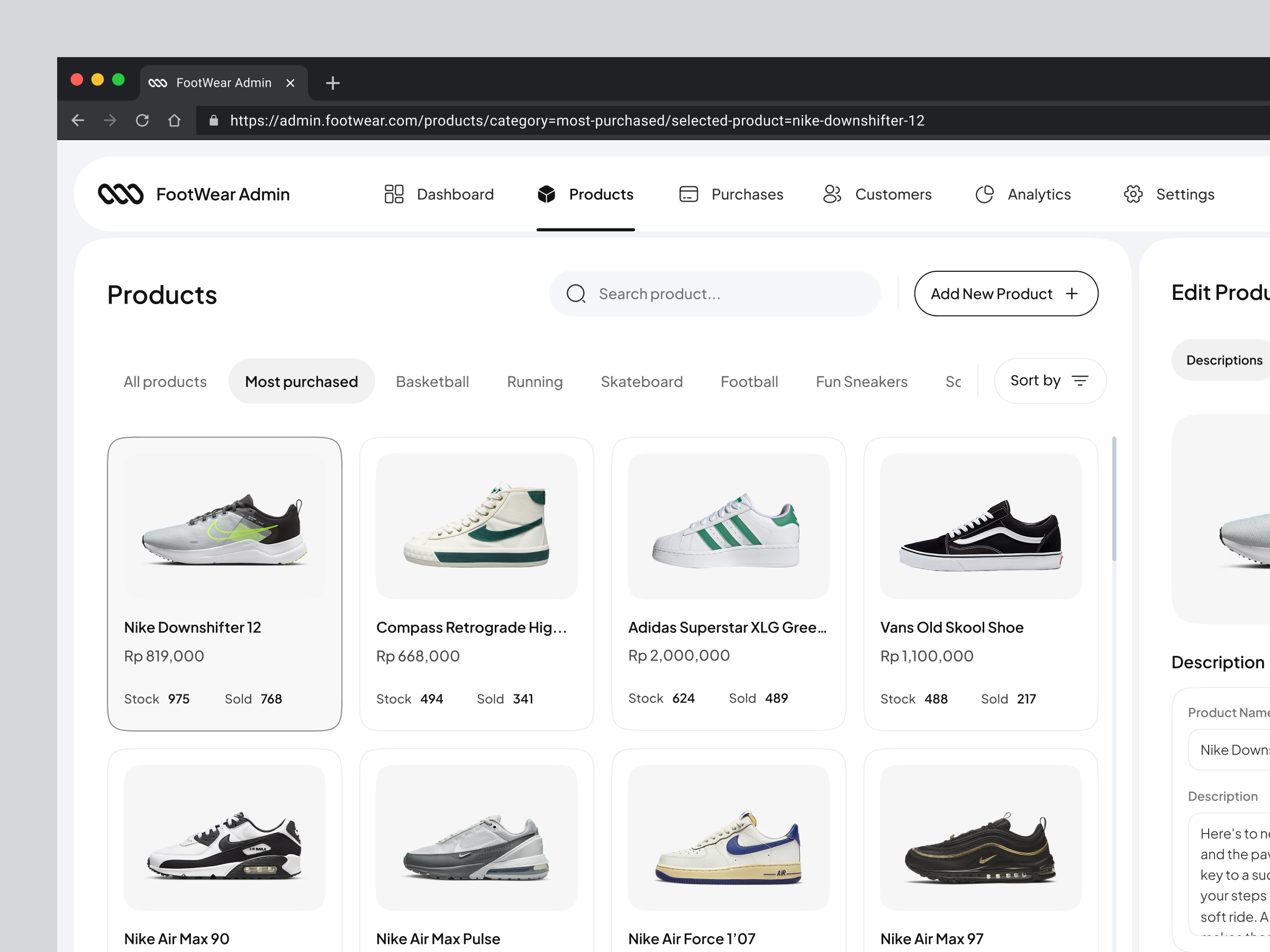 FootWear Admin - E-Commerce Dashboard by Shincostech for Nija Works on ...