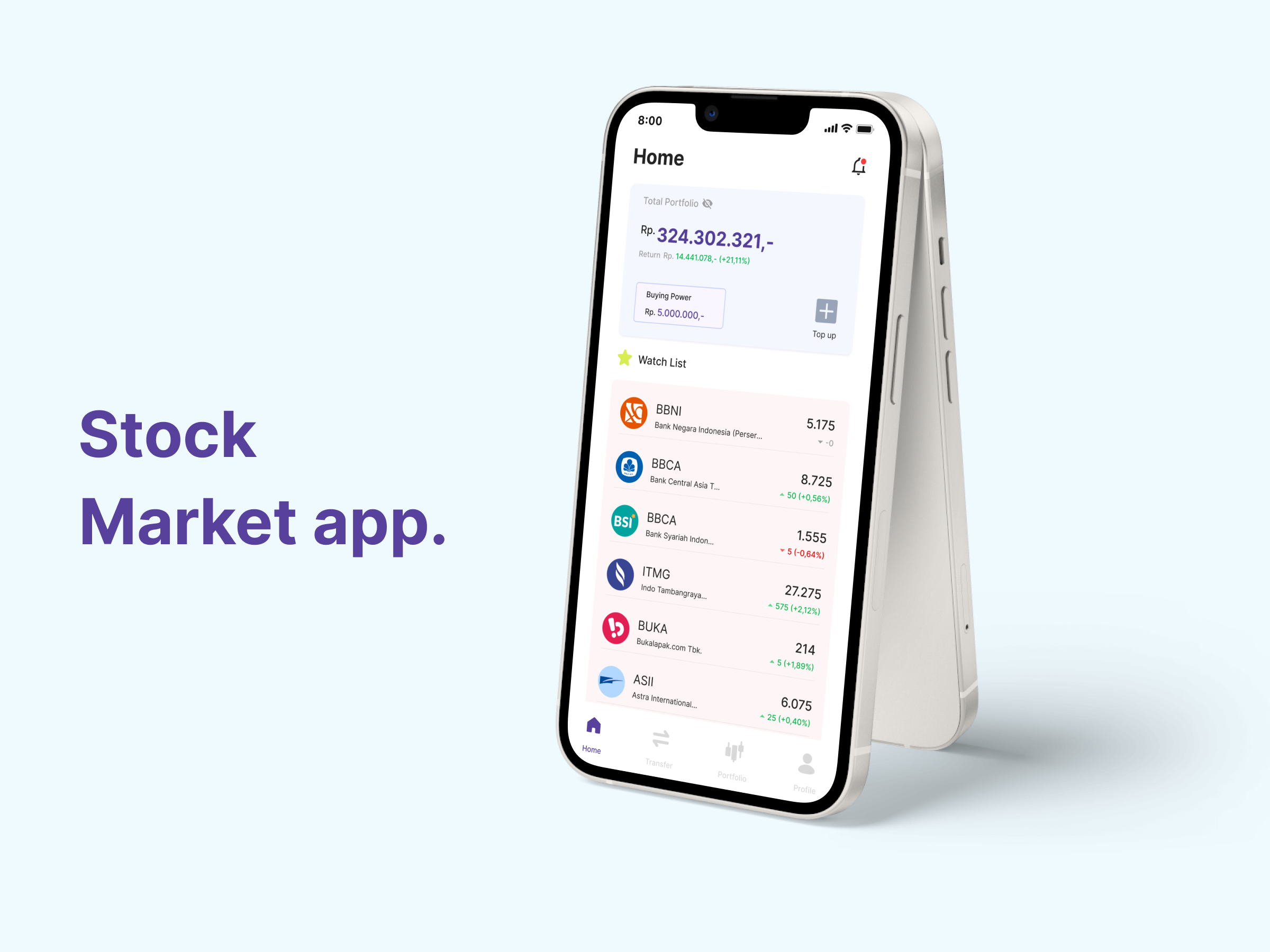 Stock Market app by Ari Saputra on Dribbble