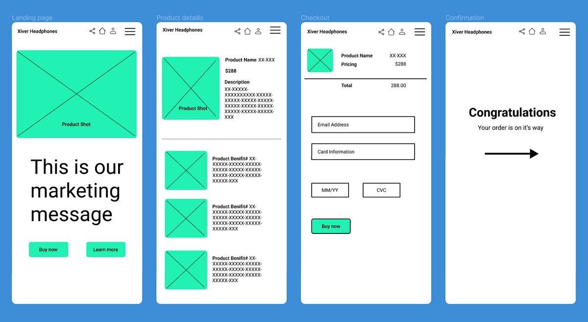 Wireframe of E-commerce app by Abdullah on Dribbble