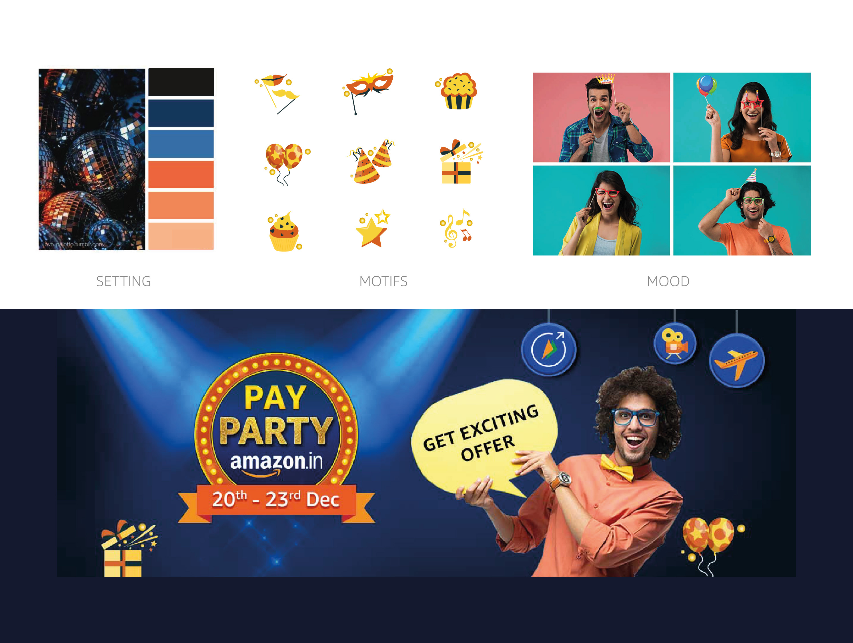 Campaign style guide by Neha Shrimali on Dribbble