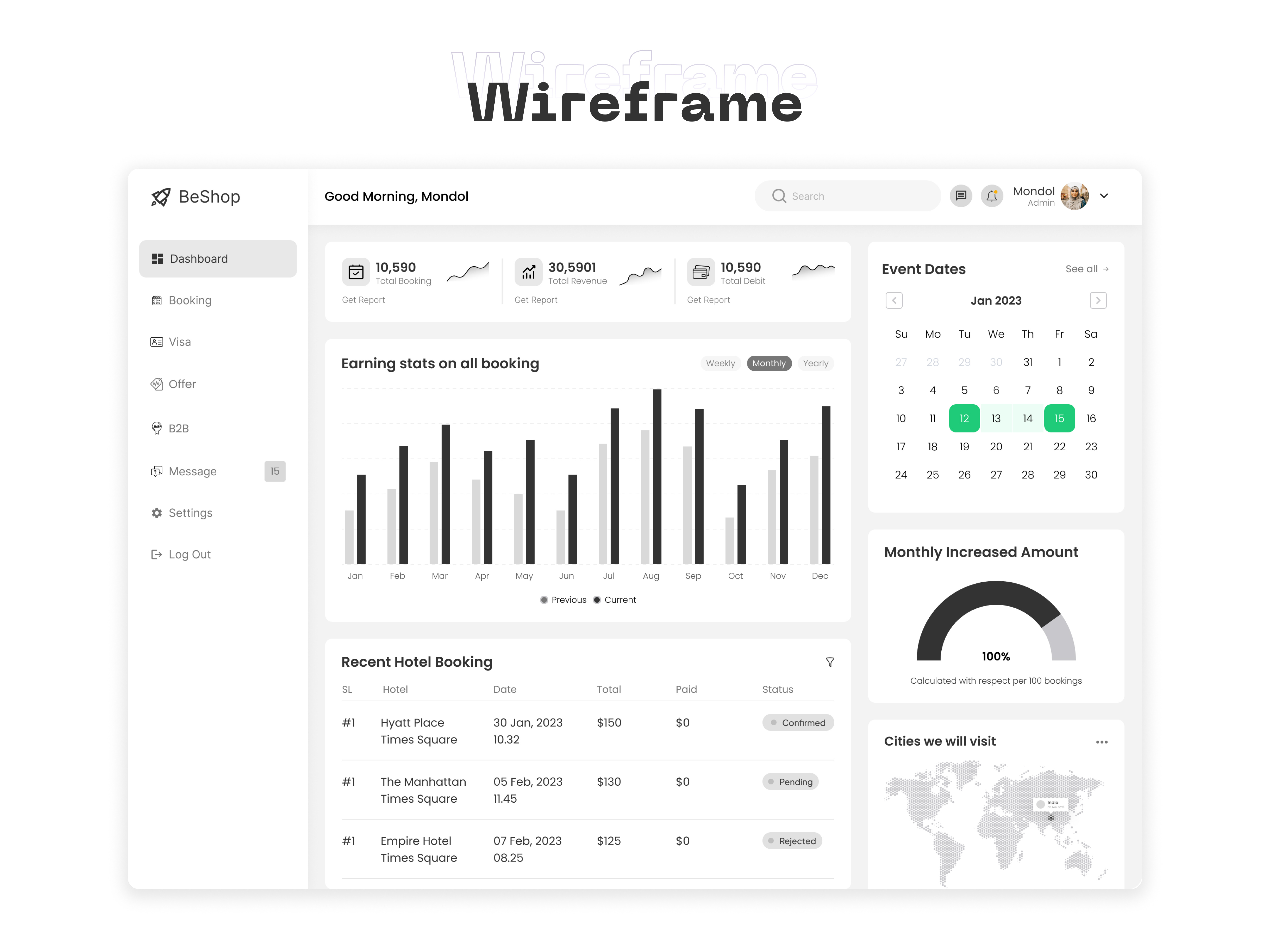 Travel & Booking App Dashboard by Rasel Mondol on Dribbble