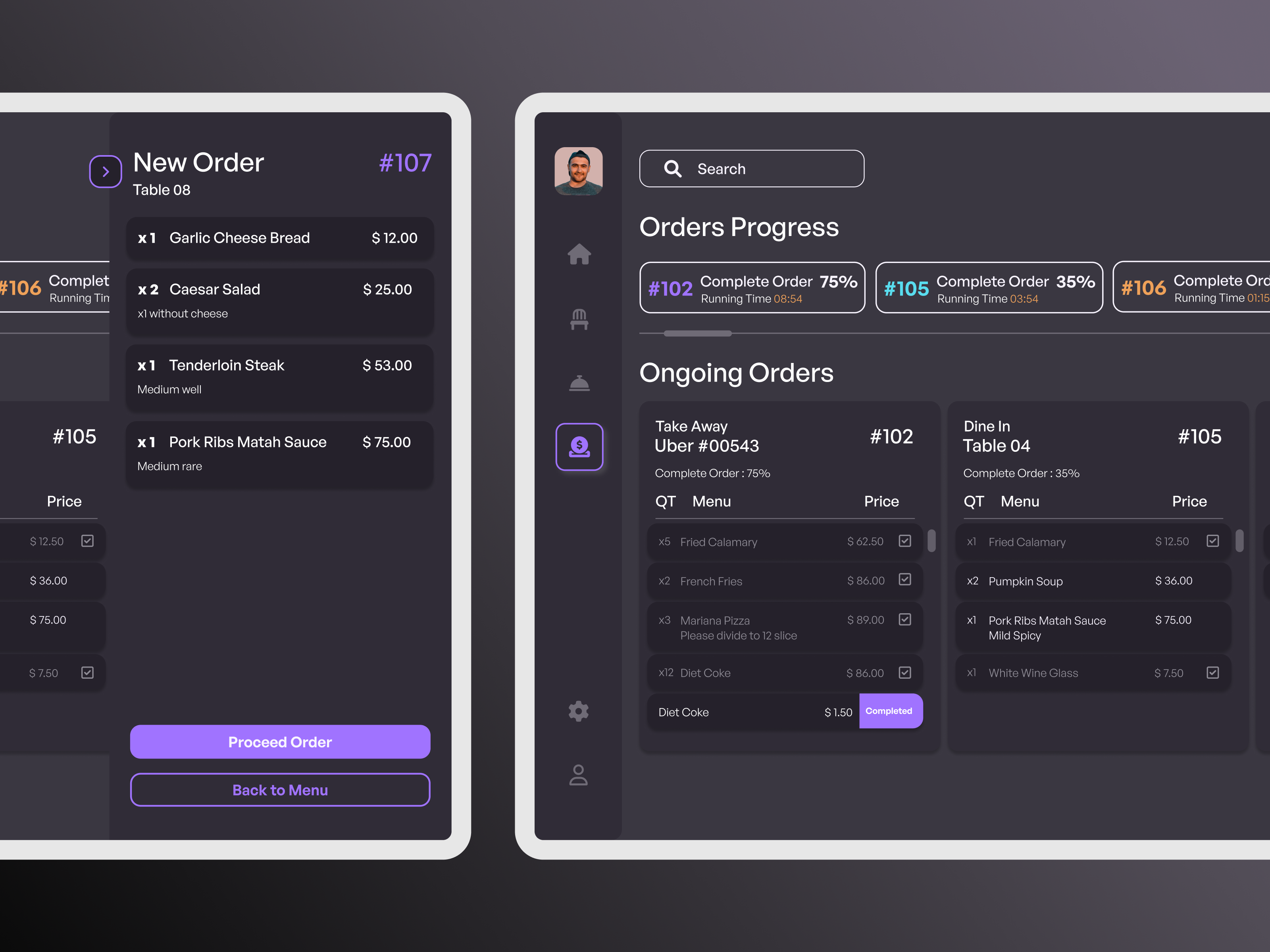 Kitchen Inventory Restaurant Cafe POS Dashboard System by Aprilia L ...