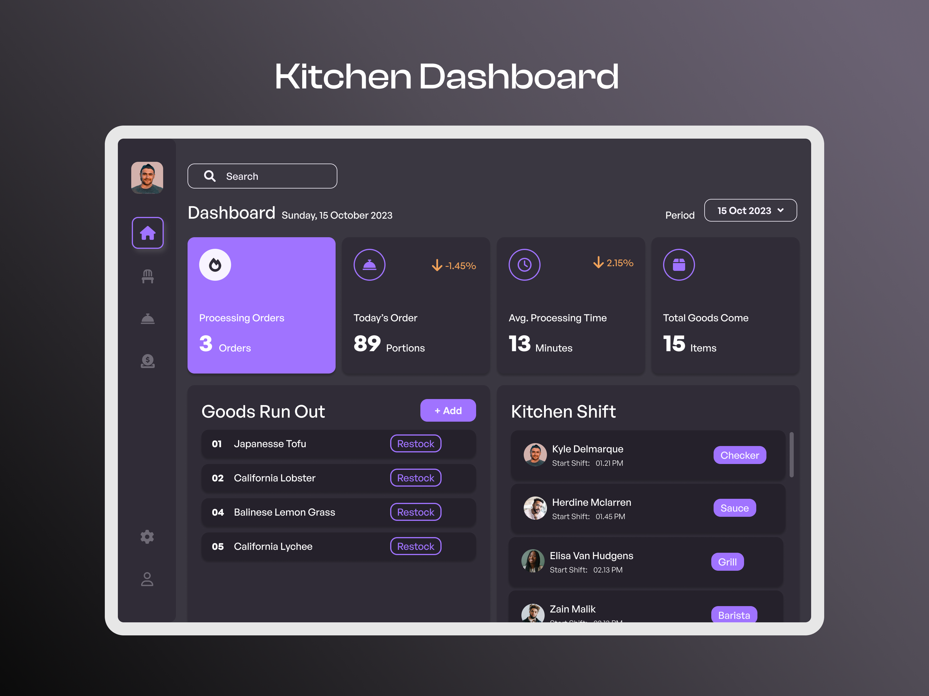 Kitchen Inventory Restaurant Cafe POS Dashboard System by Aprilia L. Gunawan on Dribbble