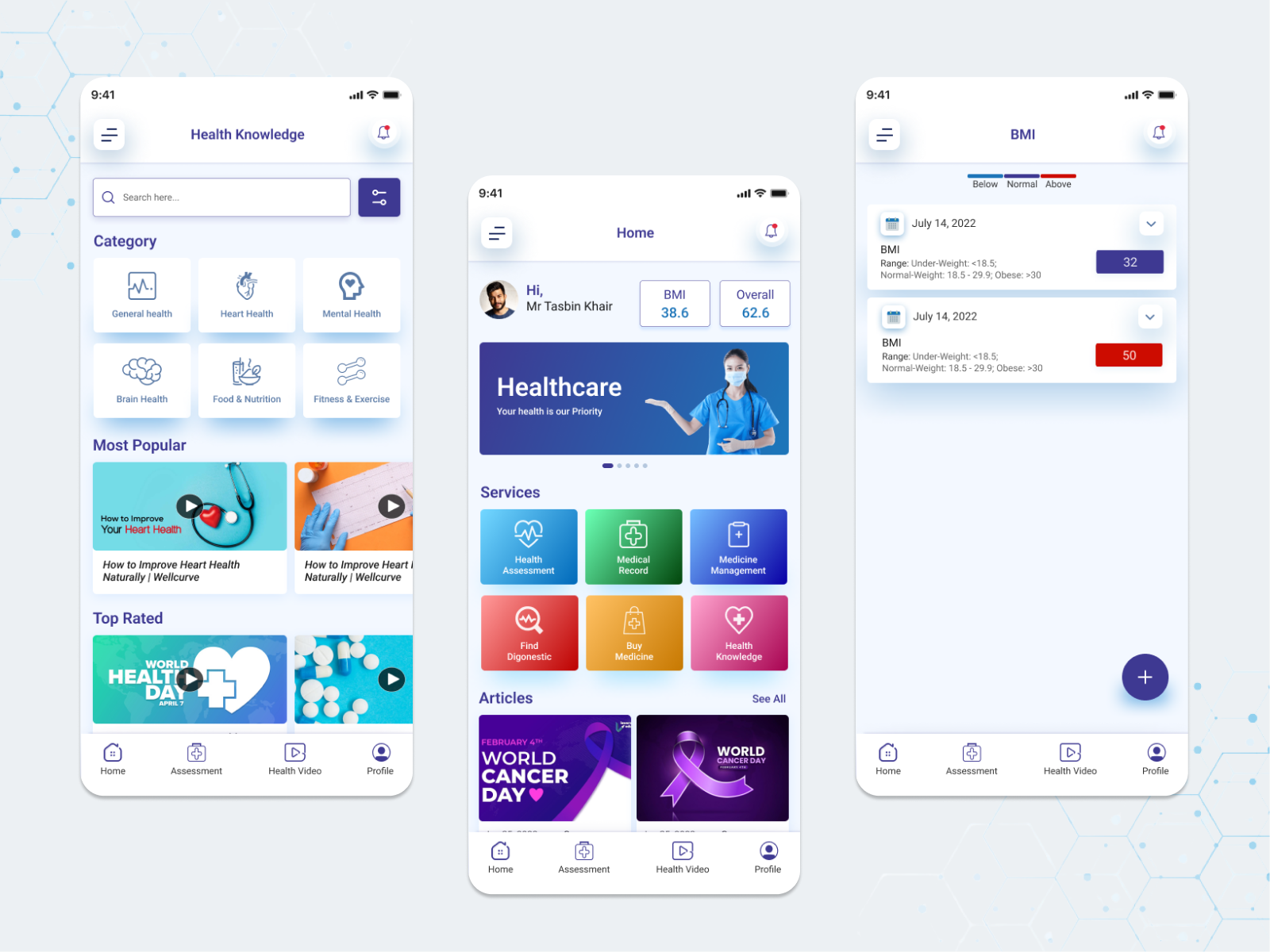 Medical Care Mobile App Design by Md.Tasbin Khair on Dribbble