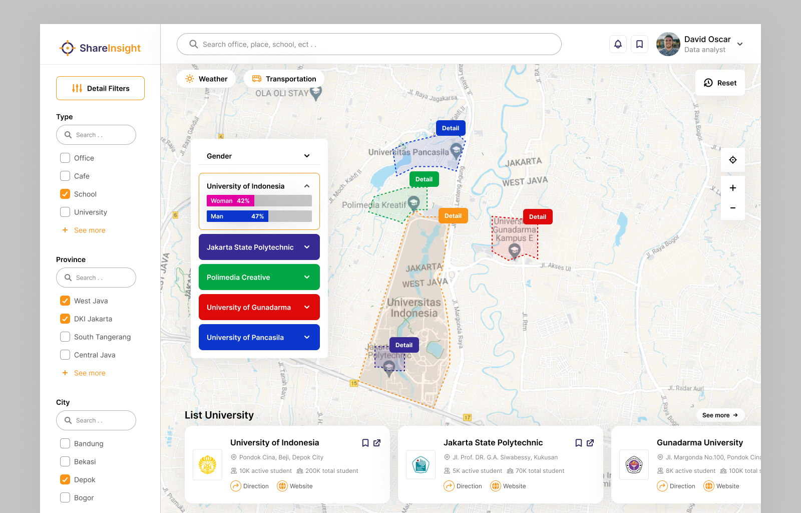 Browse thousands of Gis Web images for design inspiration | Dribbble