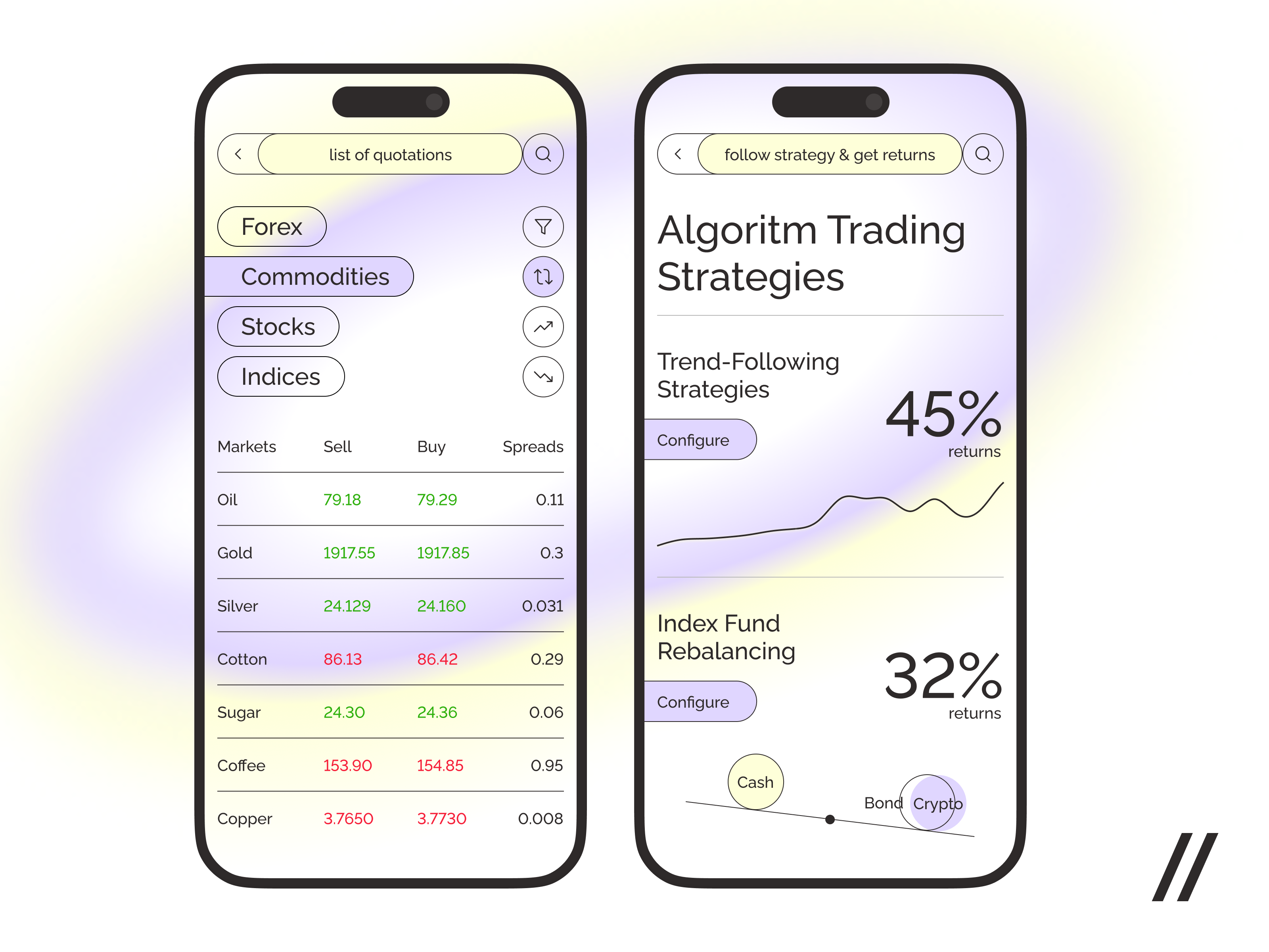 Trading Mobile iOS App by Purrweb UI/UX Agency on Dribbble