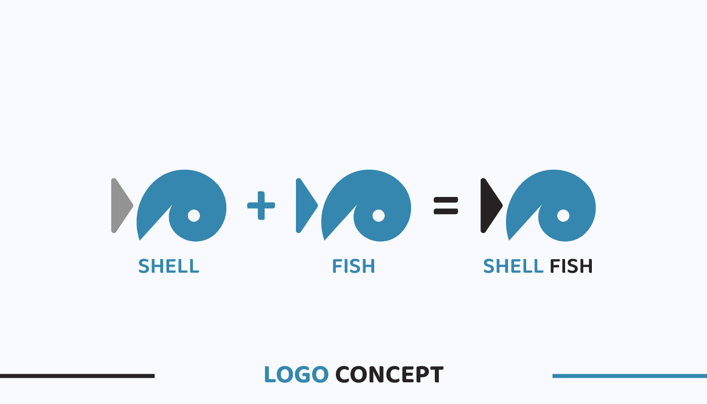 Shell Fish Brand Identity by Aku Studio ID (Sofian) on Dribbble