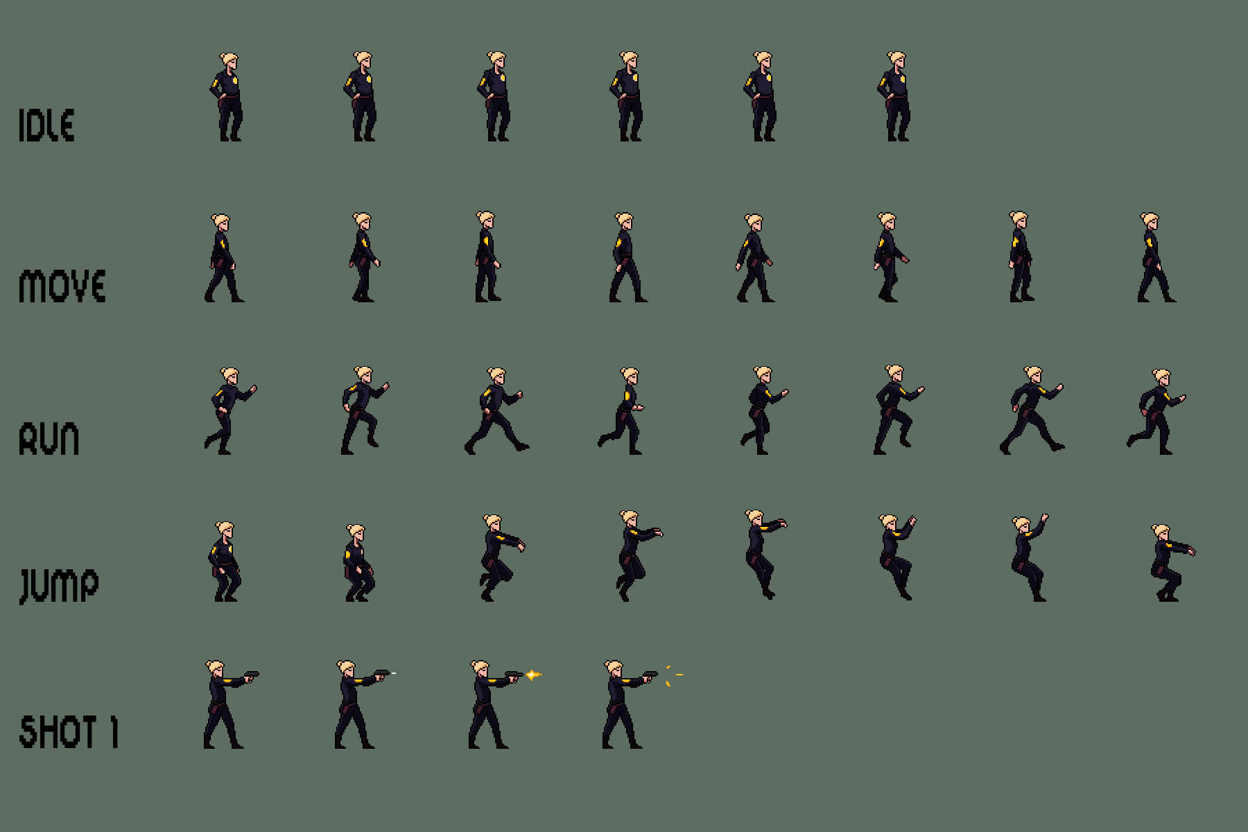 Police Character Sprites Pixel Art by 2D Game Assets on Dribbble