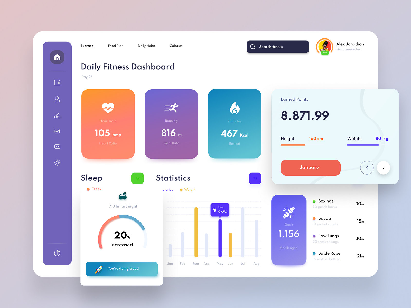Fitness Dashboard Design by Dotpixel Agency on Dribbble
