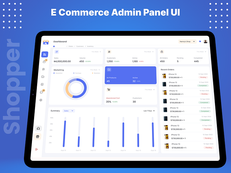 E-commerce Store Admin Panel Web Ui Kit by Bitrix Infotech Pvt Ltd on ...