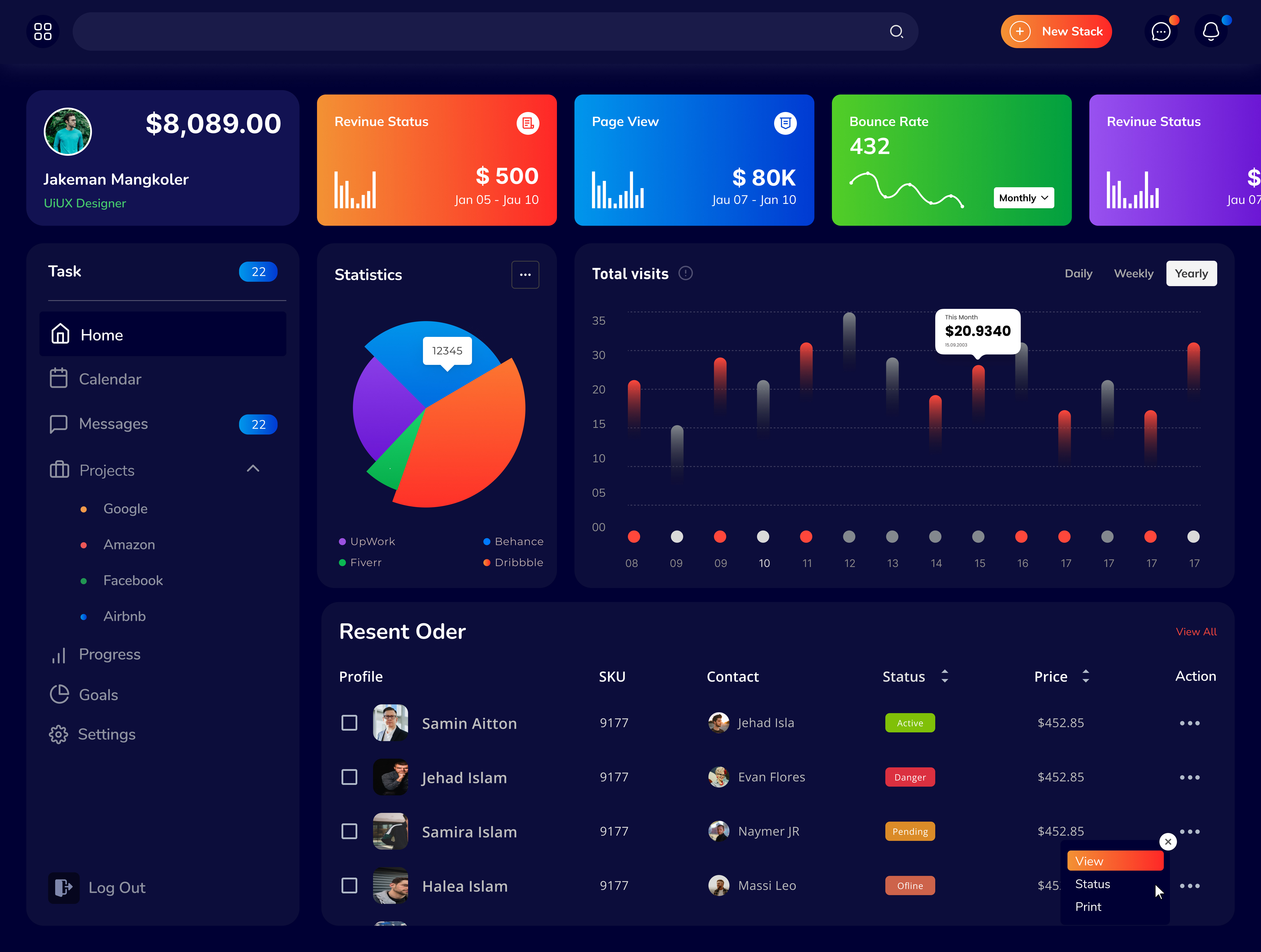 UIUX Designer Dashboard UI by MD Jehad UI UX on Dribbble