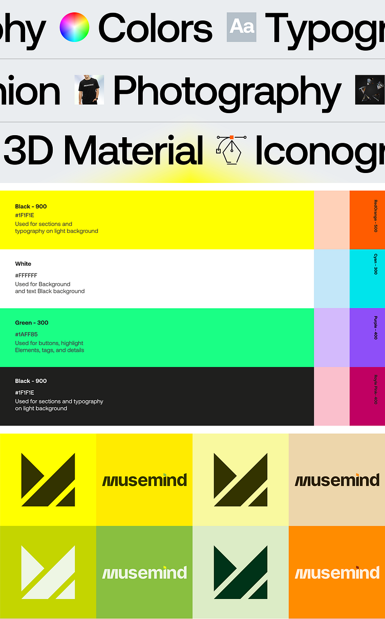 Musemind Rebranding | Visual Identity by Musemind UI/UX Agency on Dribbble