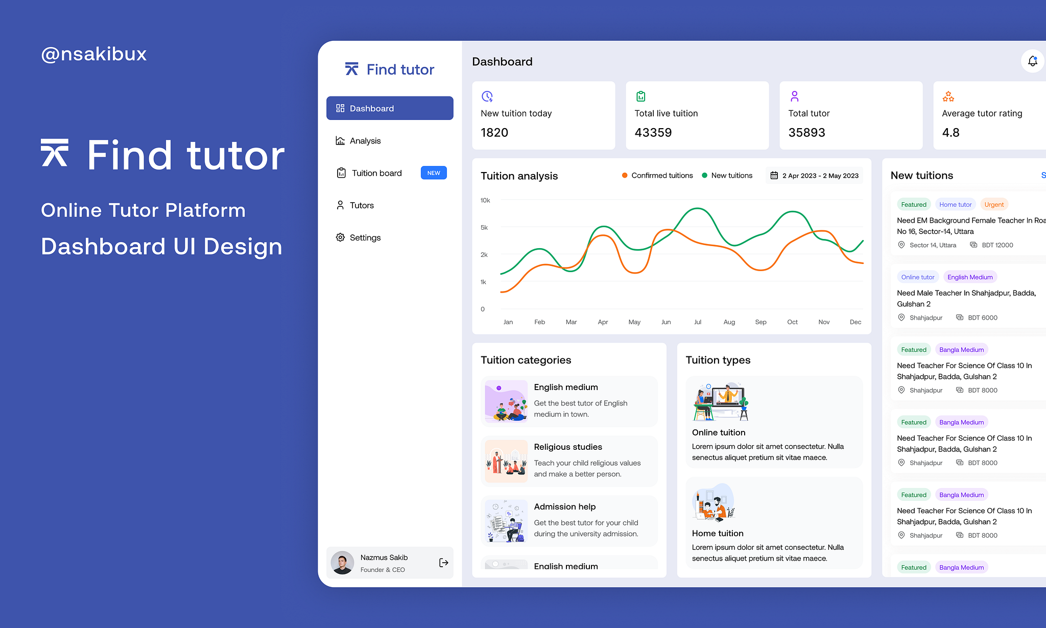 Find Tutor Web App Dashboard UI UX Design by Md Nazmus Sakib on Dribbble