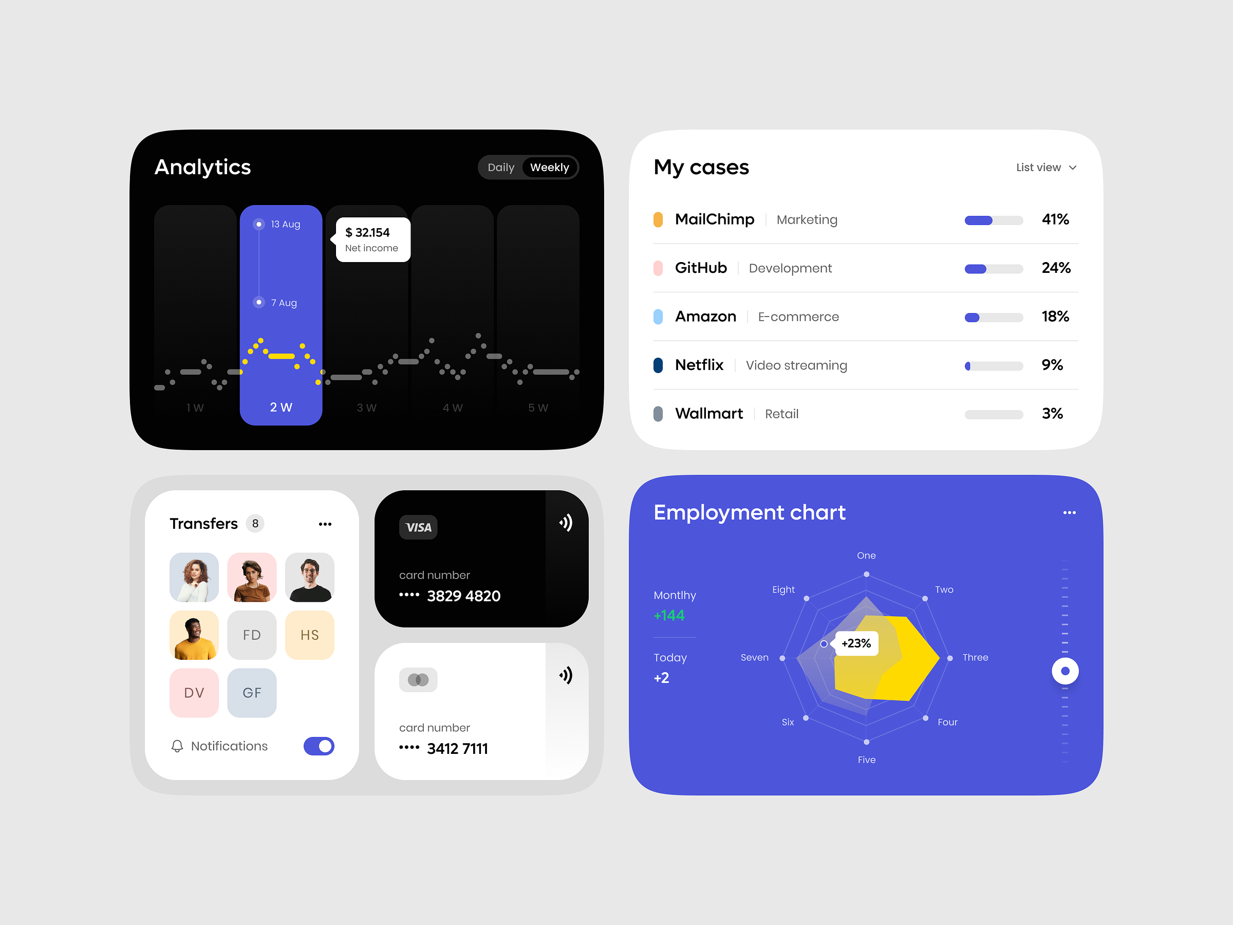 Statico UI-UX by Halo UI/UX for HALO LAB on Dribbble