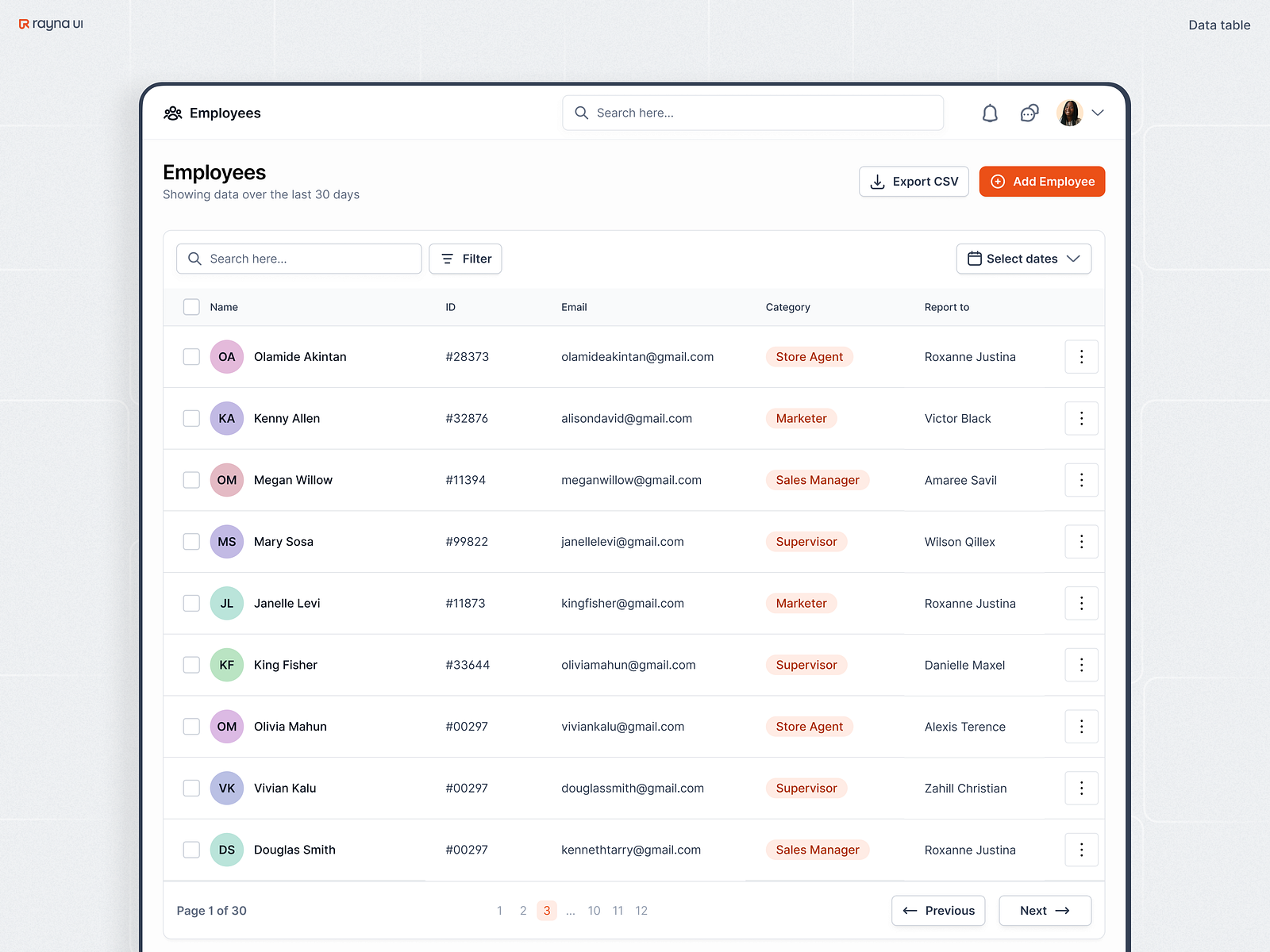Rayna UI - Employee data table by RaynaUI on Dribbble