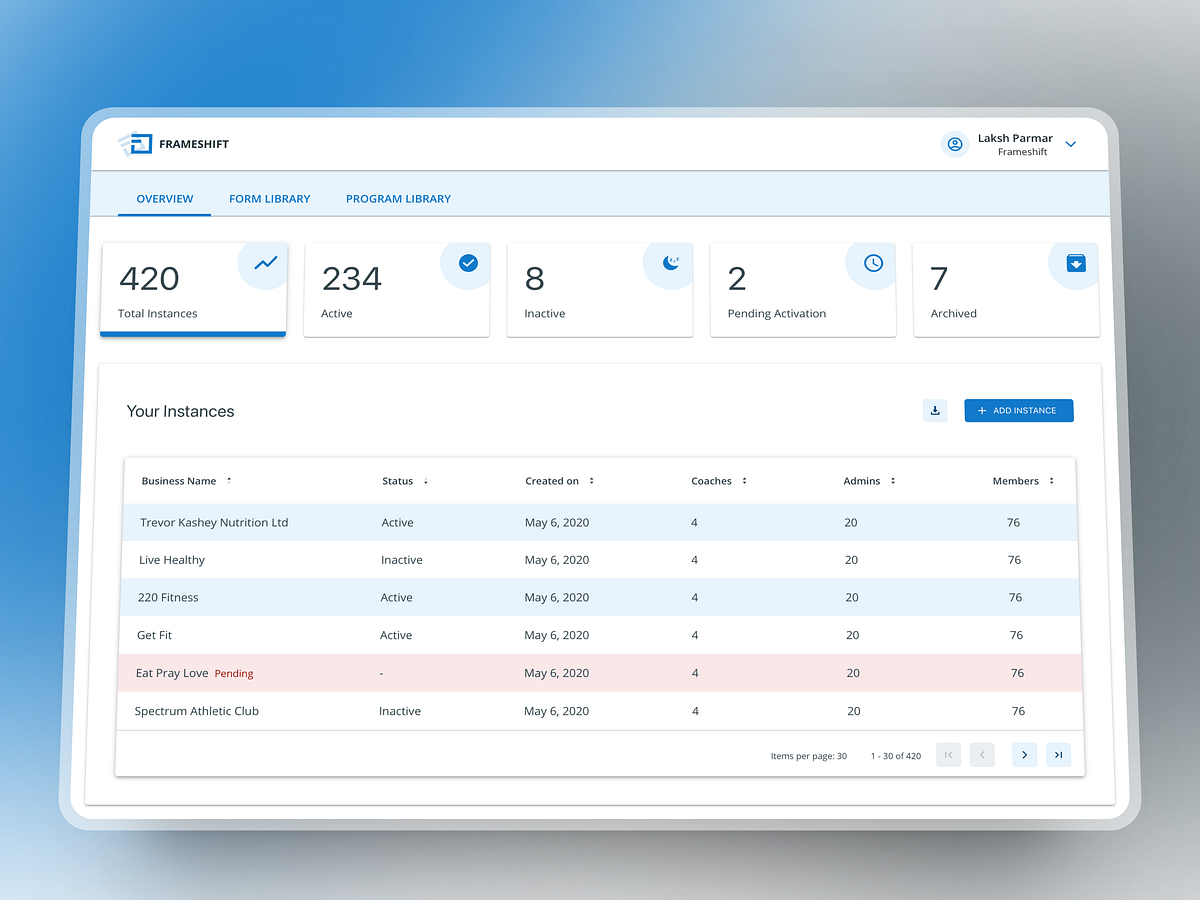 Material Design SAAS Dashboard UI Design Using Angular Framework by Laksh Design ⬥ UX/UI ...
