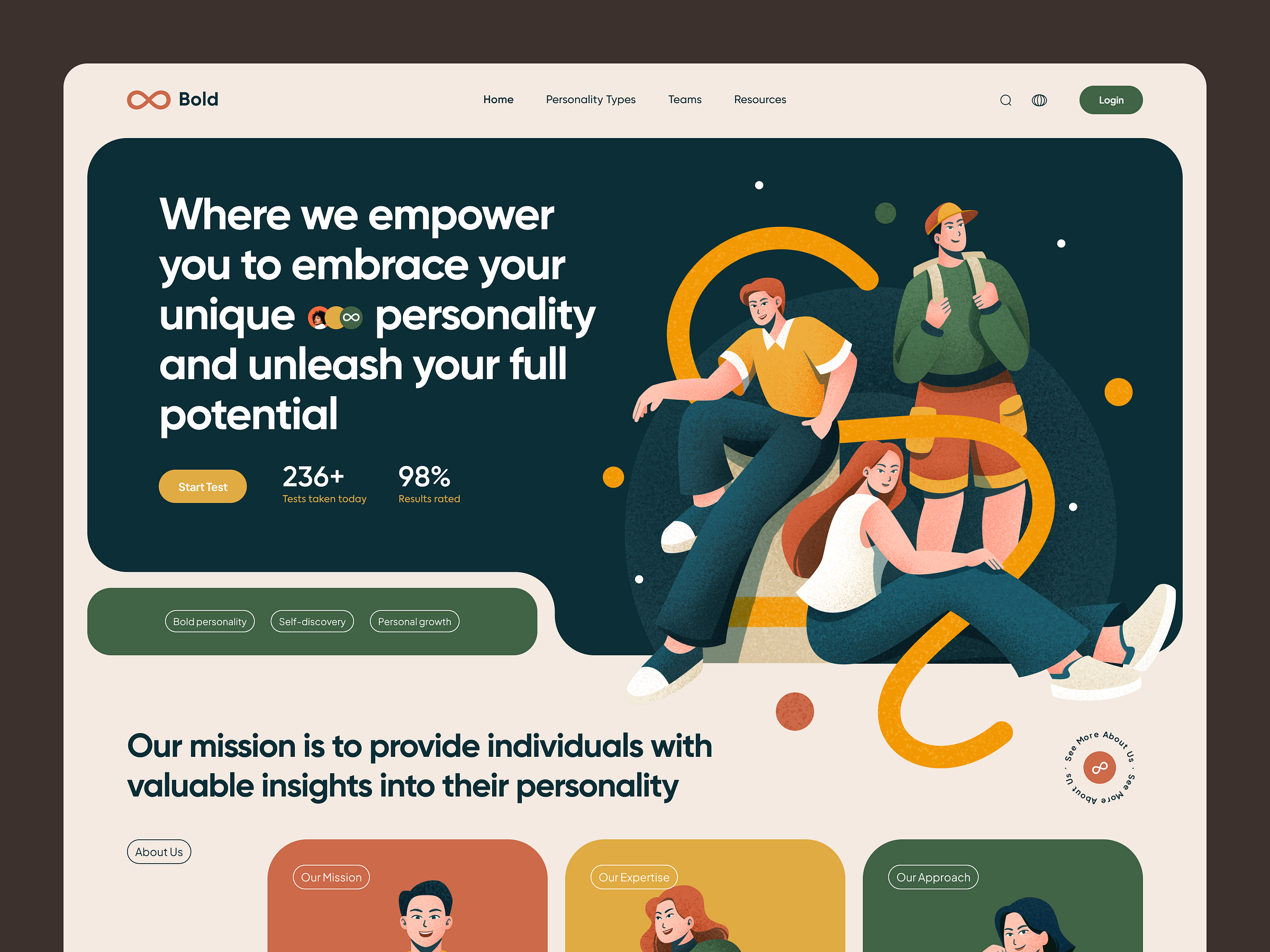 Bold - Personality Test Header Web by Erin Kristina for Gintera on Dribbble