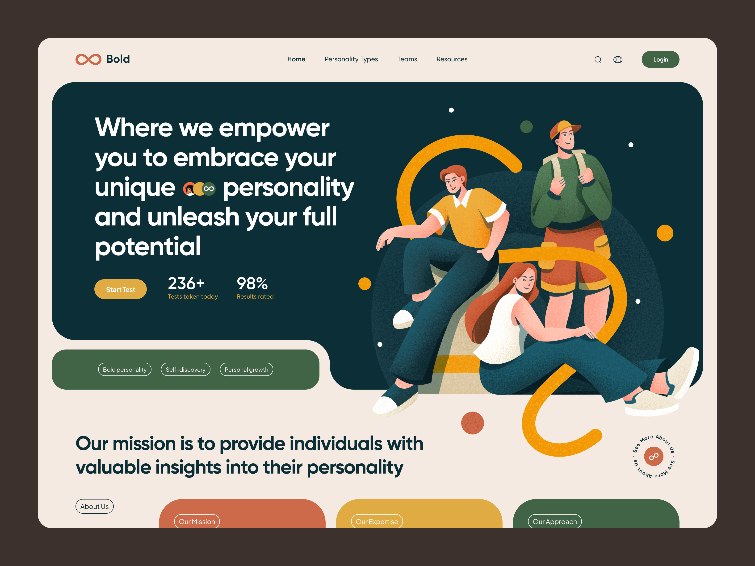 Bold - Personality Test Header Web by Erin Kristina for Gintera on Dribbble