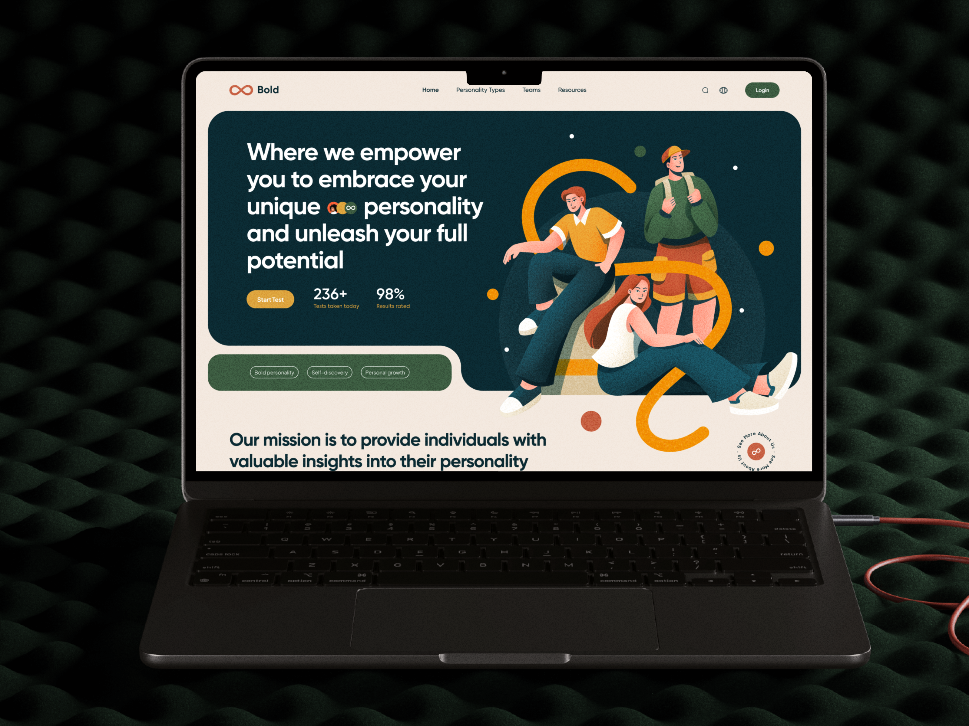 Bold - Personality Test Header Web by Erin Kristina for Gintera on Dribbble