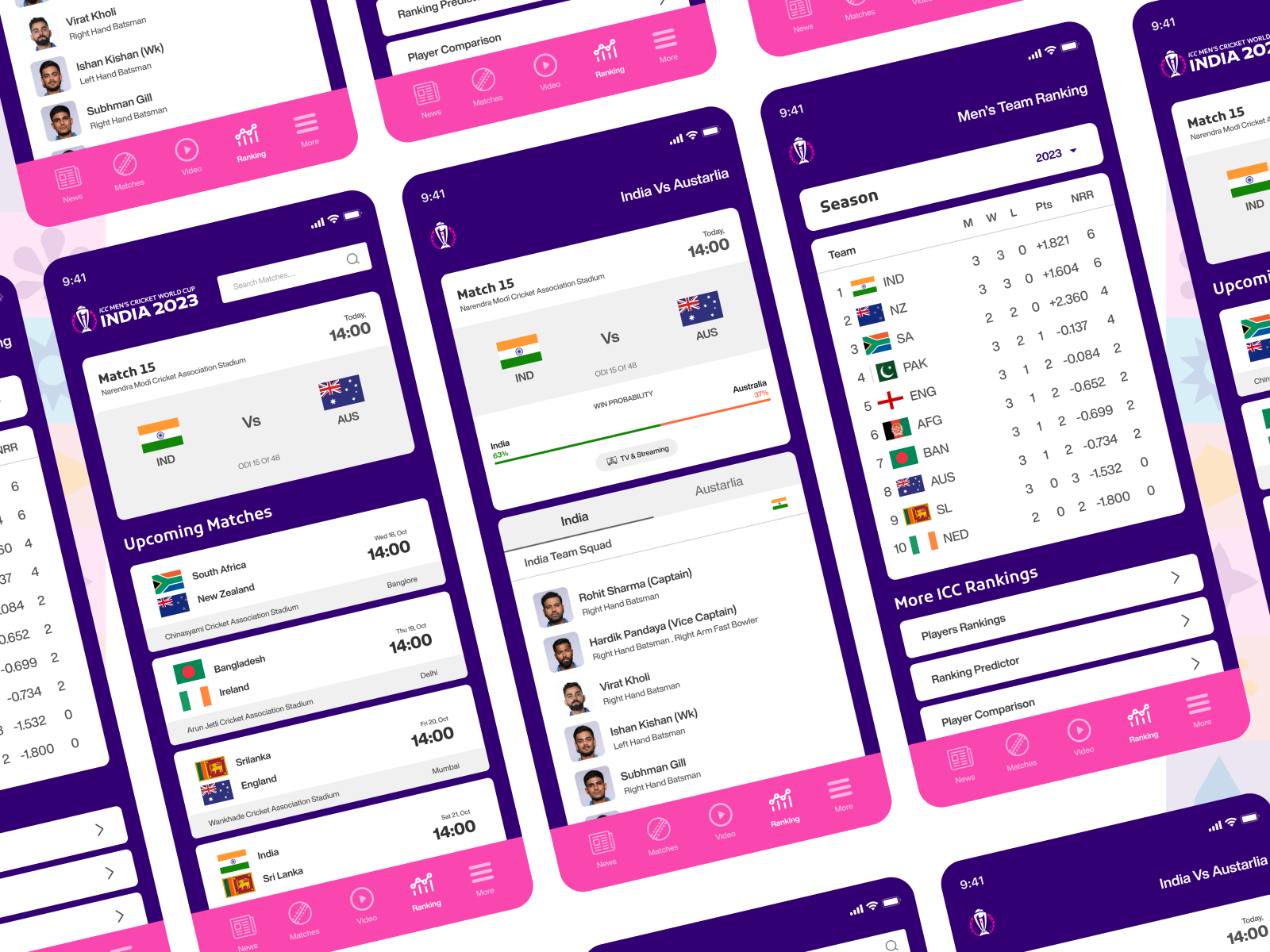 CWC 2023 CONCEPT APP UI DESIGN by pawan rajbhar on Dribbble