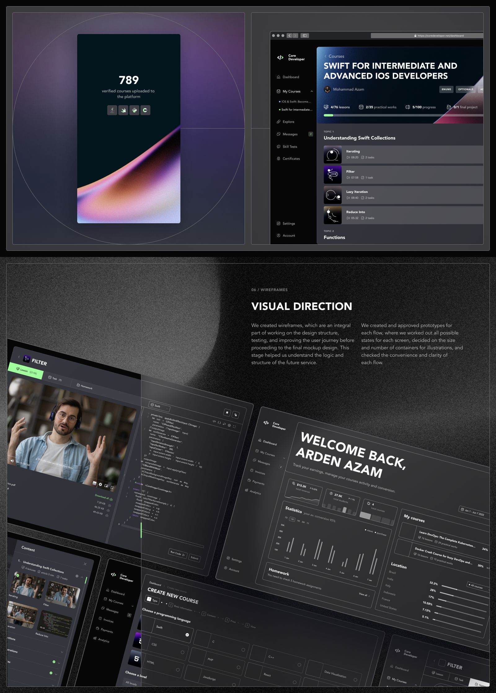 Modern UI UX Design for Core Developer - E Learning Web App by ...