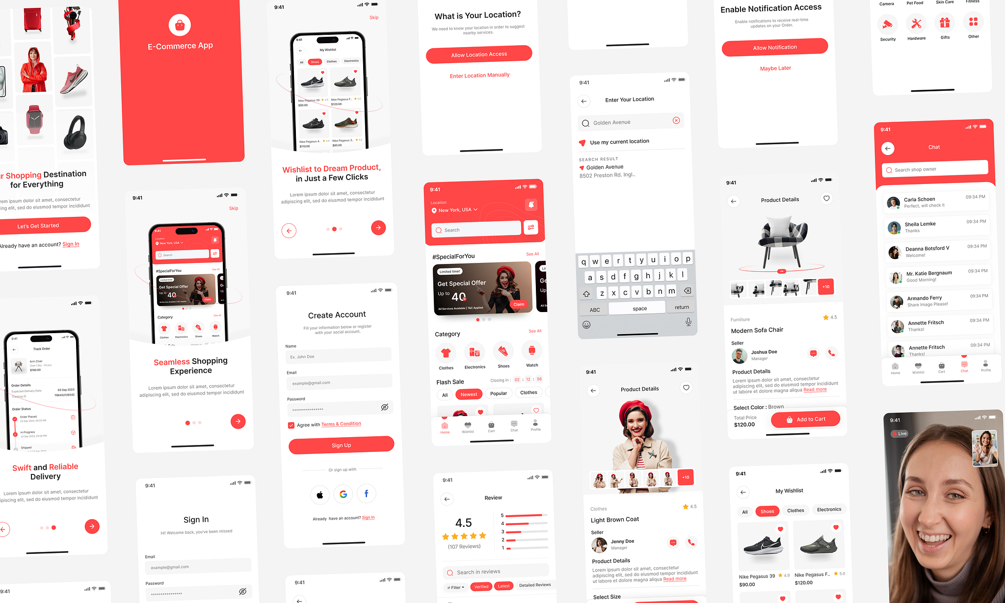 Ecommerce App Ui Kit E Commerce App Ui Design Figma By Insightlancer On Dribbble