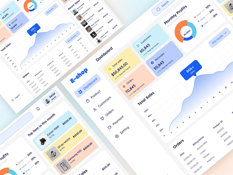 Ecommerce Dashboard Design by Jahid Hasan on Dribbble Ecommerce Dashboard Design by Jahid Hasan on Dribbble