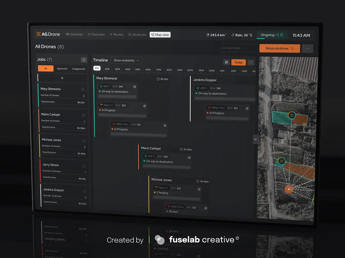 Drone Dashboard designs, themes, templates and downloadable graphic ...