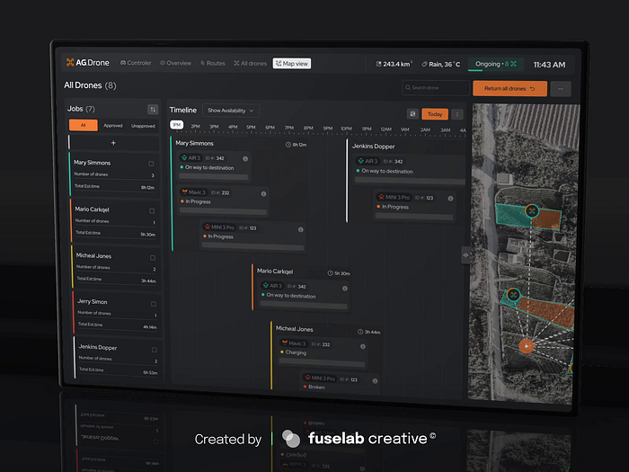 Fuselab Creative | Dribbble