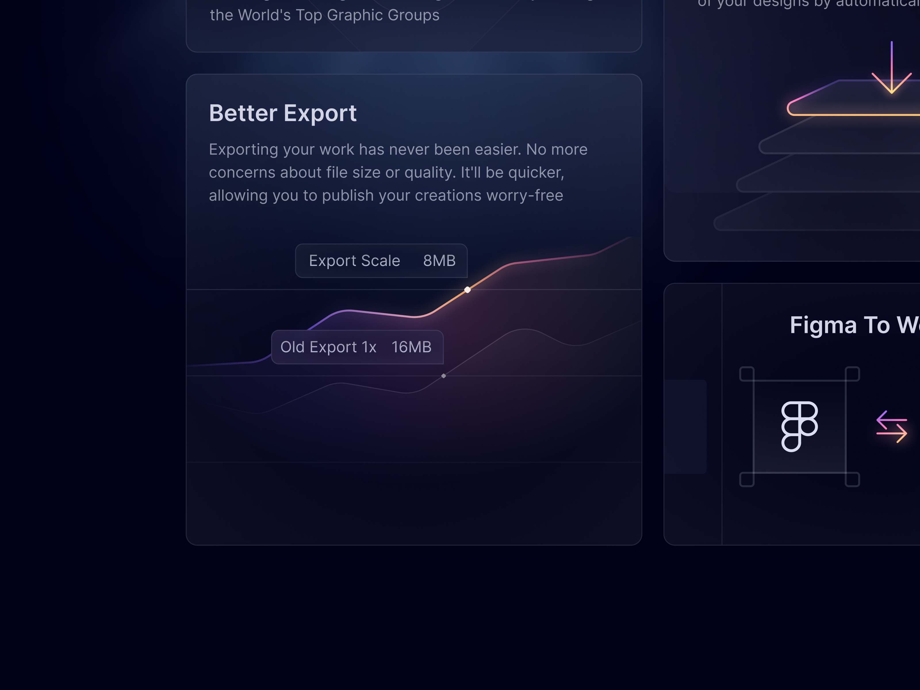 Figma Plugin Illustrations by Marcin Pankiewicz on Dribbble