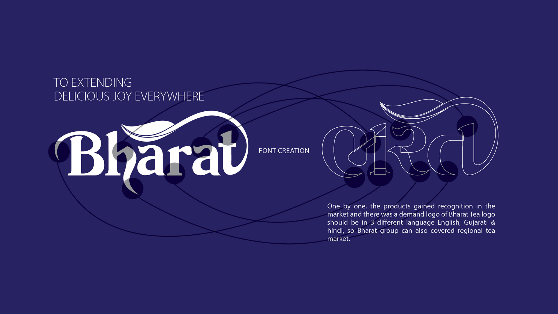 Bharat Tea | Logo Design by Hardik Chanchad on Dribbble