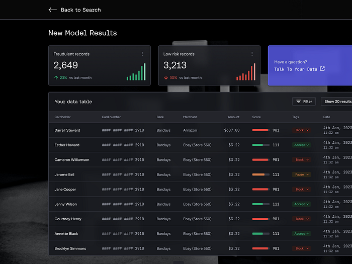 Browse thousands of Dashboard Table images for design inspiration ...