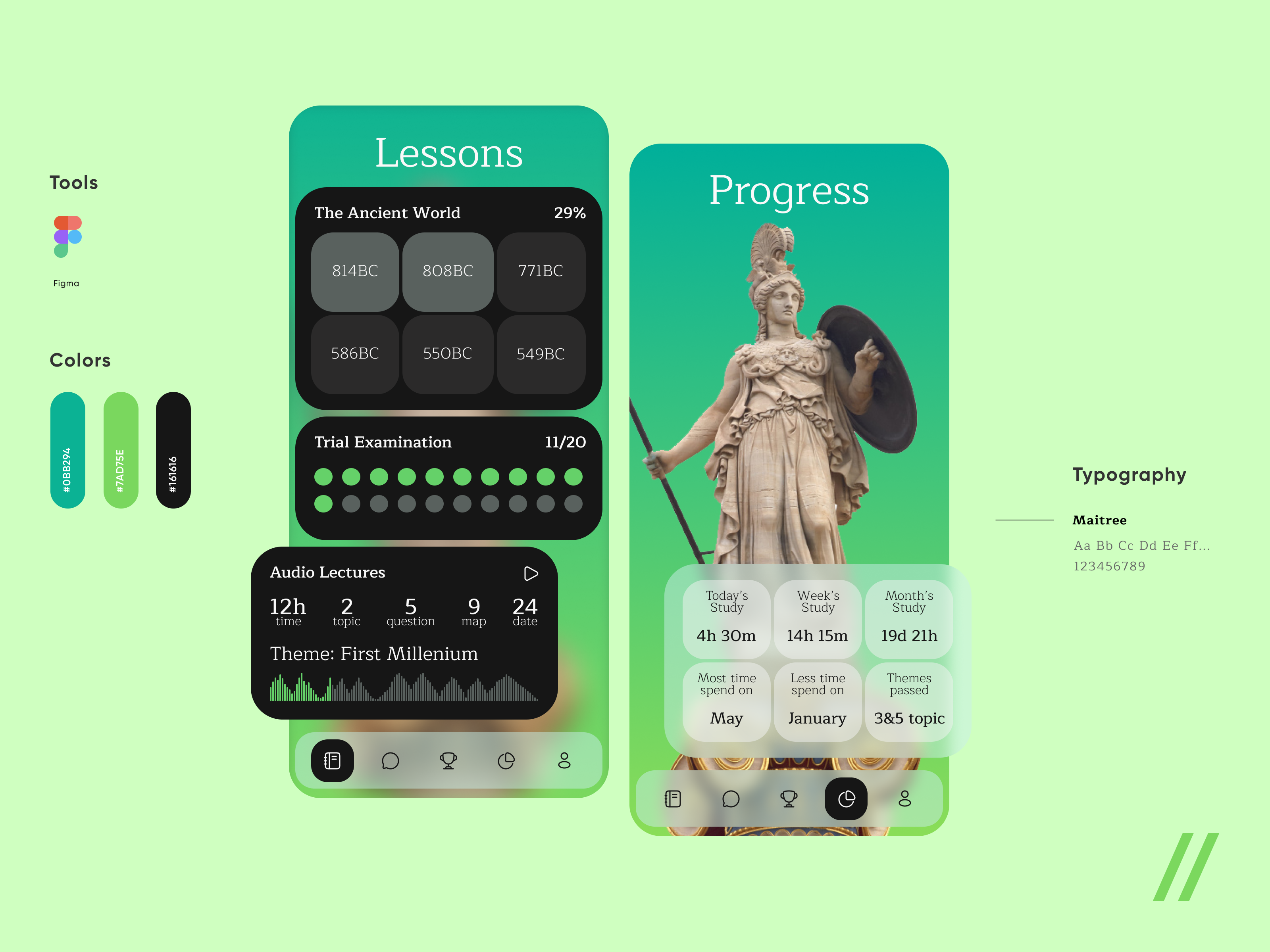 Educational Mobile iOS App by Purrweb UI/UX Agency on Dribbble