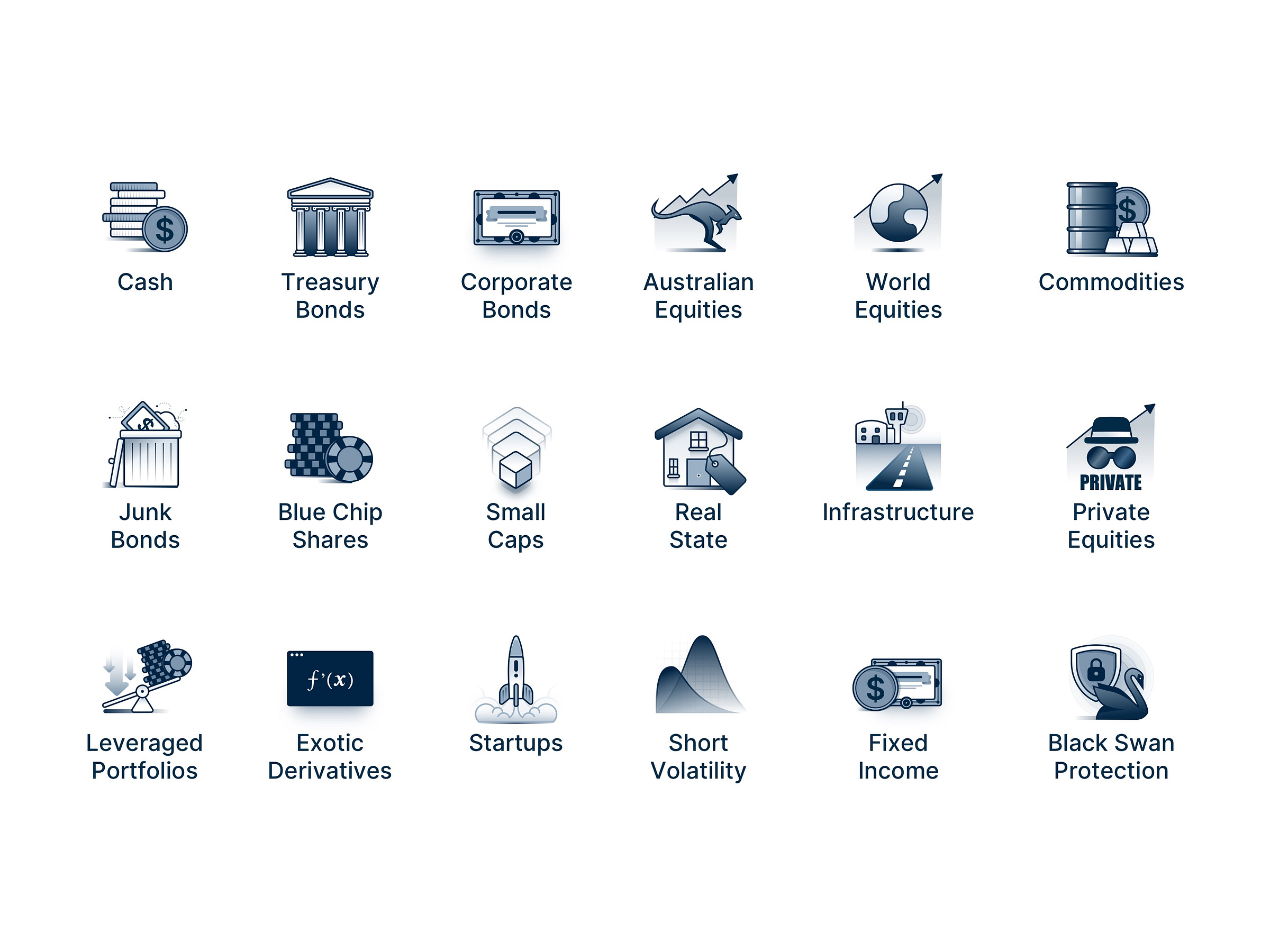 Finance Icons 💲 by Josep Jane & Rosello for Jane & Rosello on Dribbble