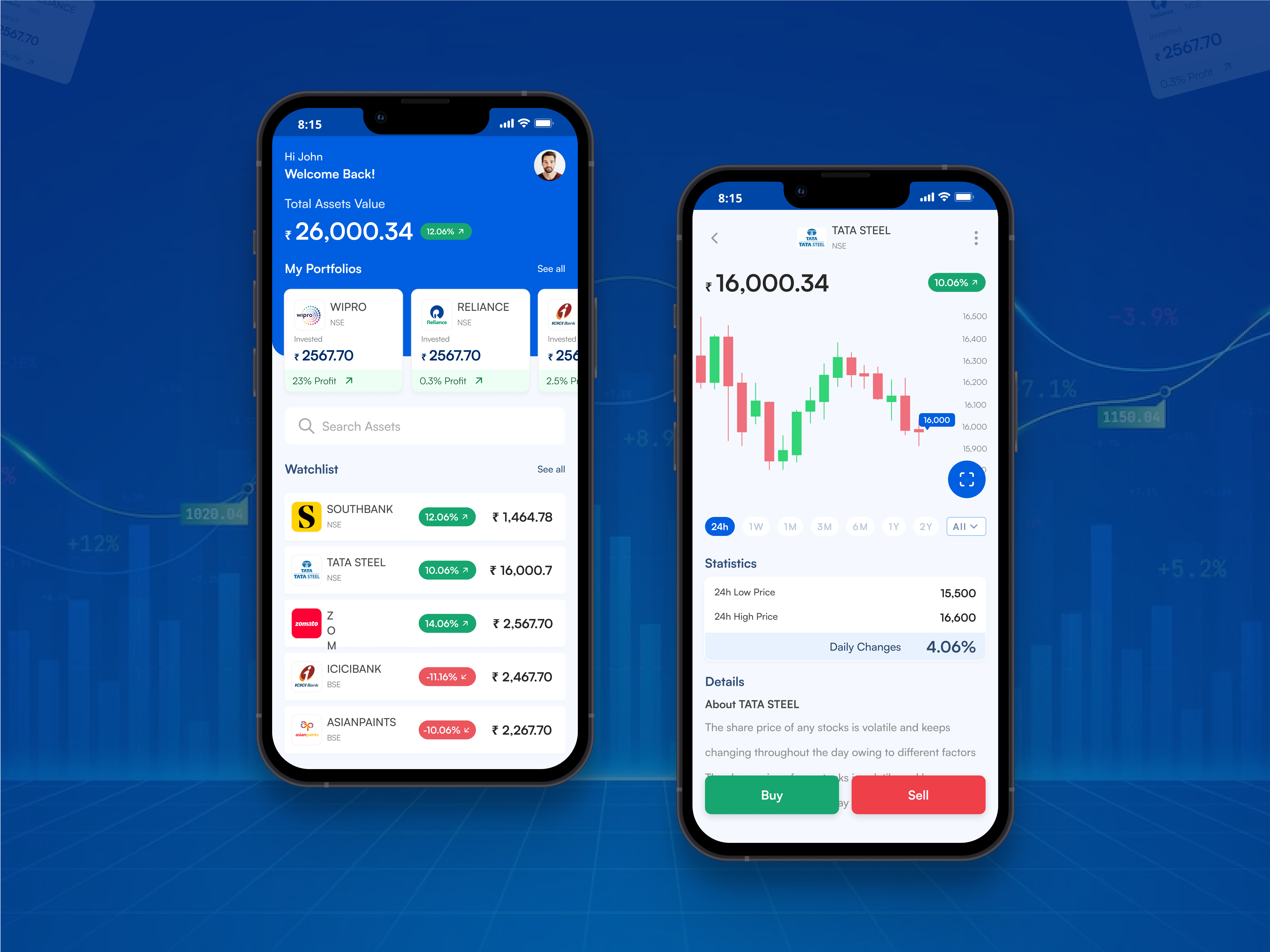 Stock Trading Mobile App UI Design by Neointeraction Design (UX Design ...