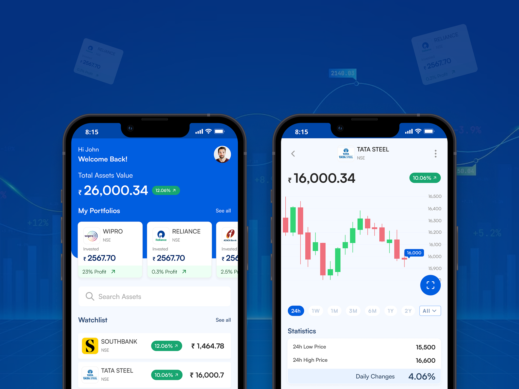 Stock Trading Mobile App UI Design by Neointeraction Design (UX Design ...