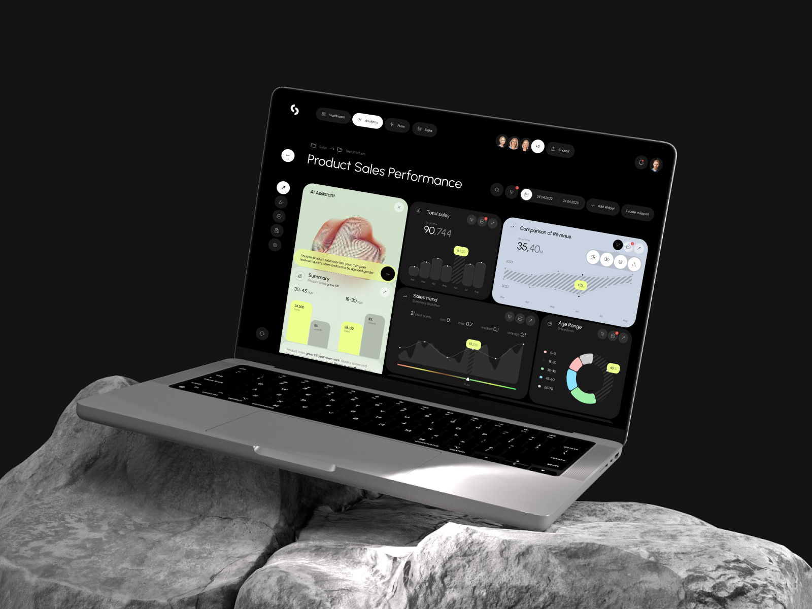 Sisense – Analytics and Business Intelligence Platform by RonDesignLab ...