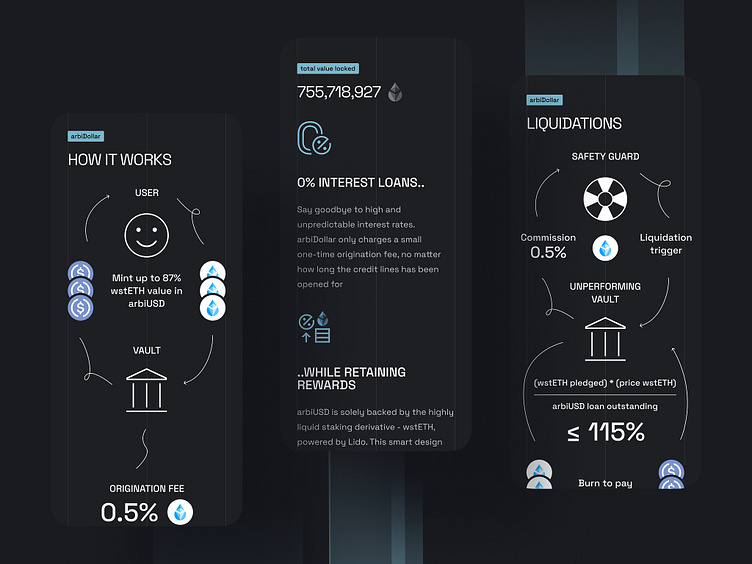 Crypto Coin UI Design Mobile&Desktop by Vino Costa Upwork on Dribbble