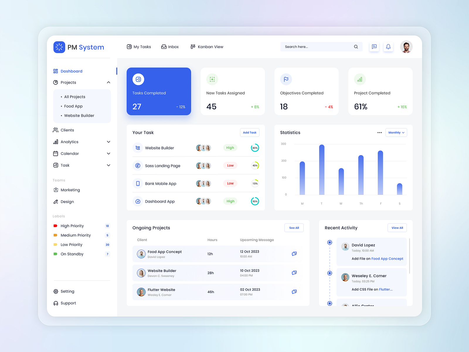 task-and-project-management-system-admin-dashboard-ui-by-samir
