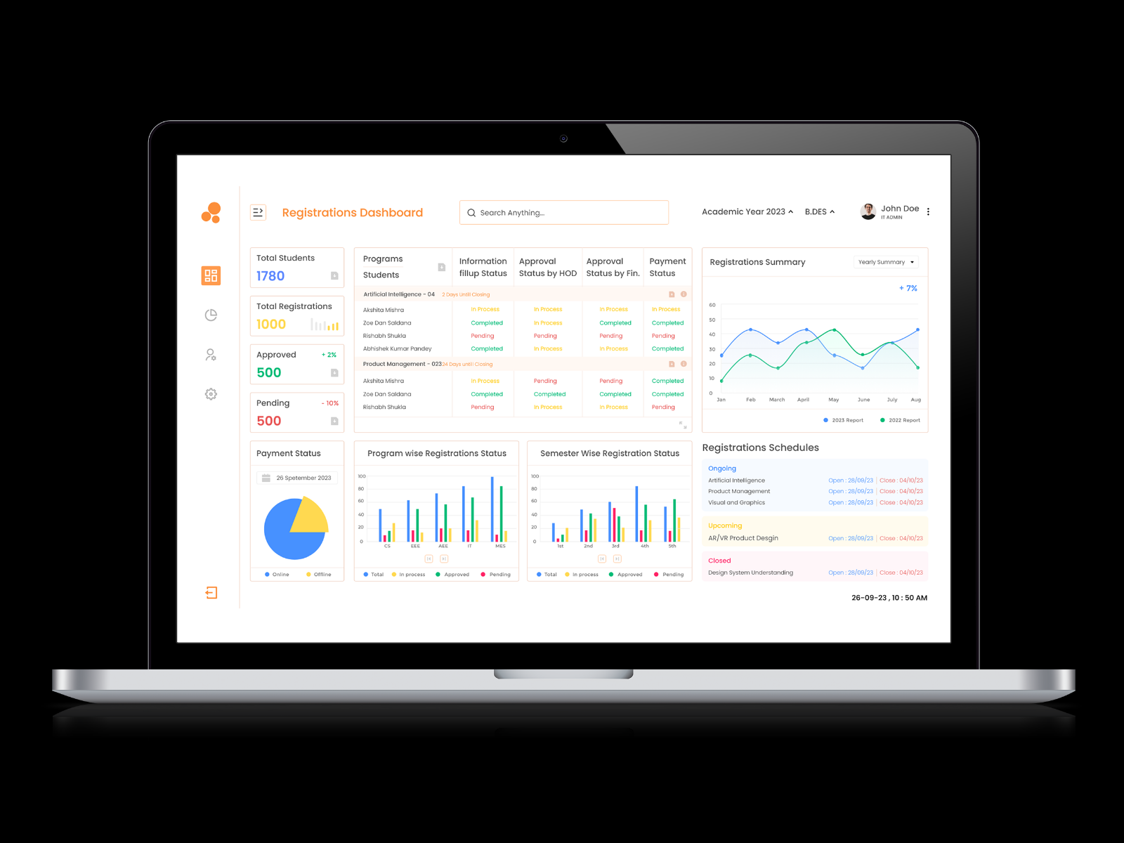 Admissions / Registration Dashboard by Jahanvi on Dribbble