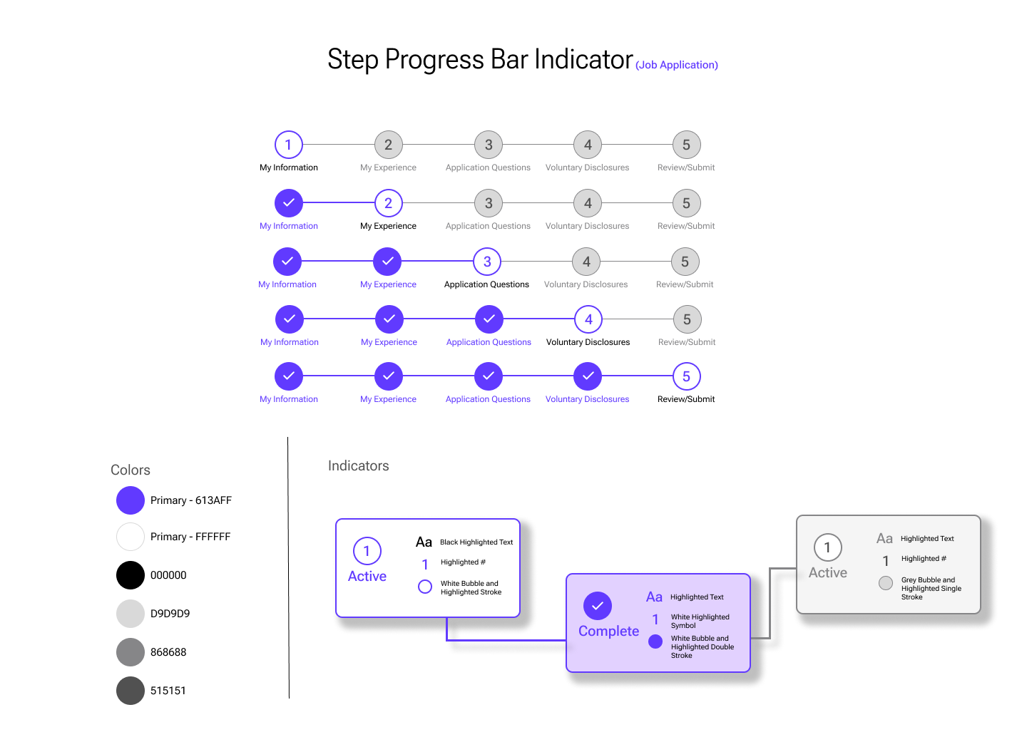 Daily UI Prompt Challenge #81 (Status Update) by David Lo on Dribbble