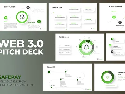 Funding Deck designs, themes, templates and downloadable graphic ...