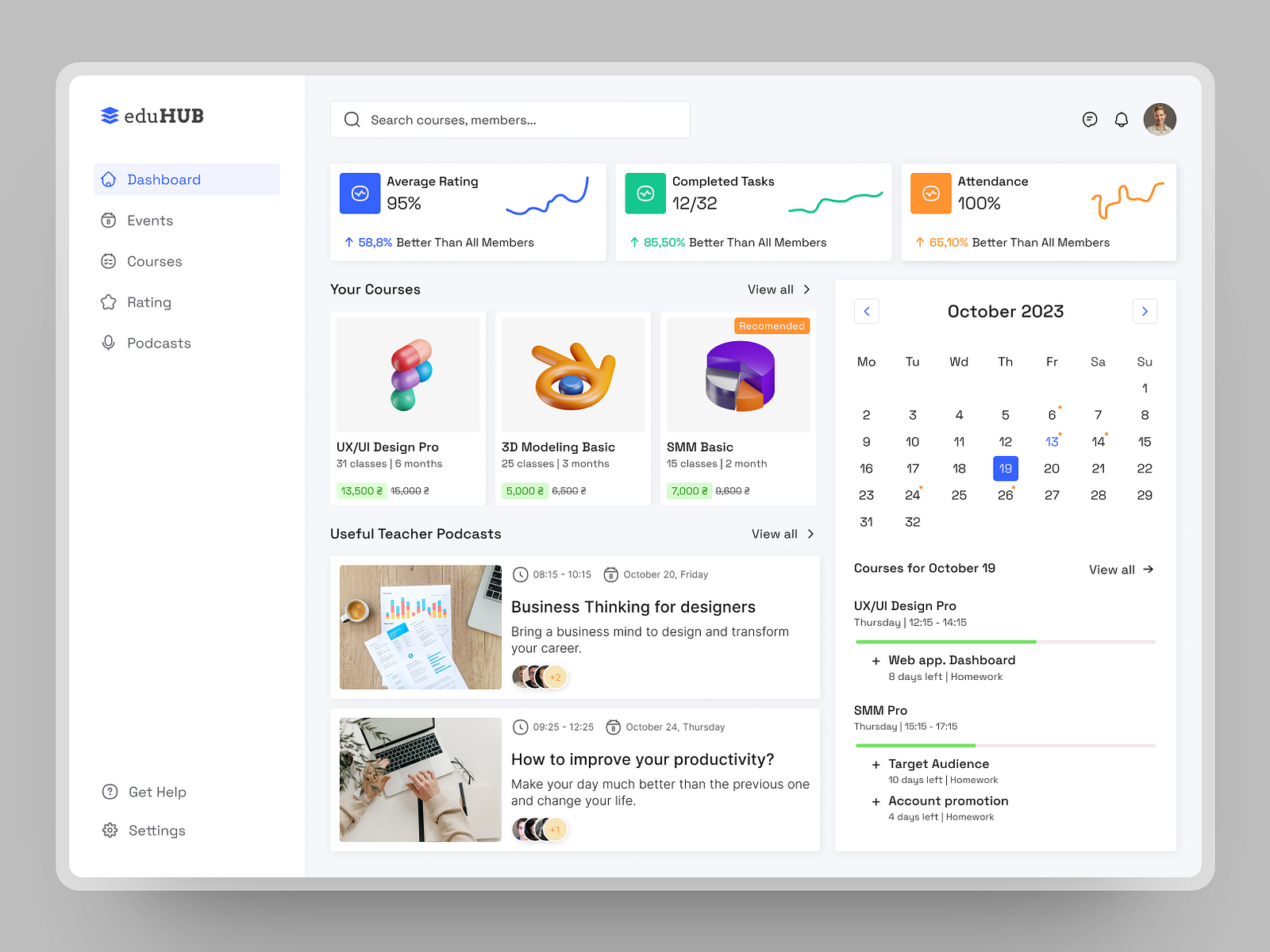 EduHUB - LMS Dashboard Design by Eleonora Shymova on Dribbble