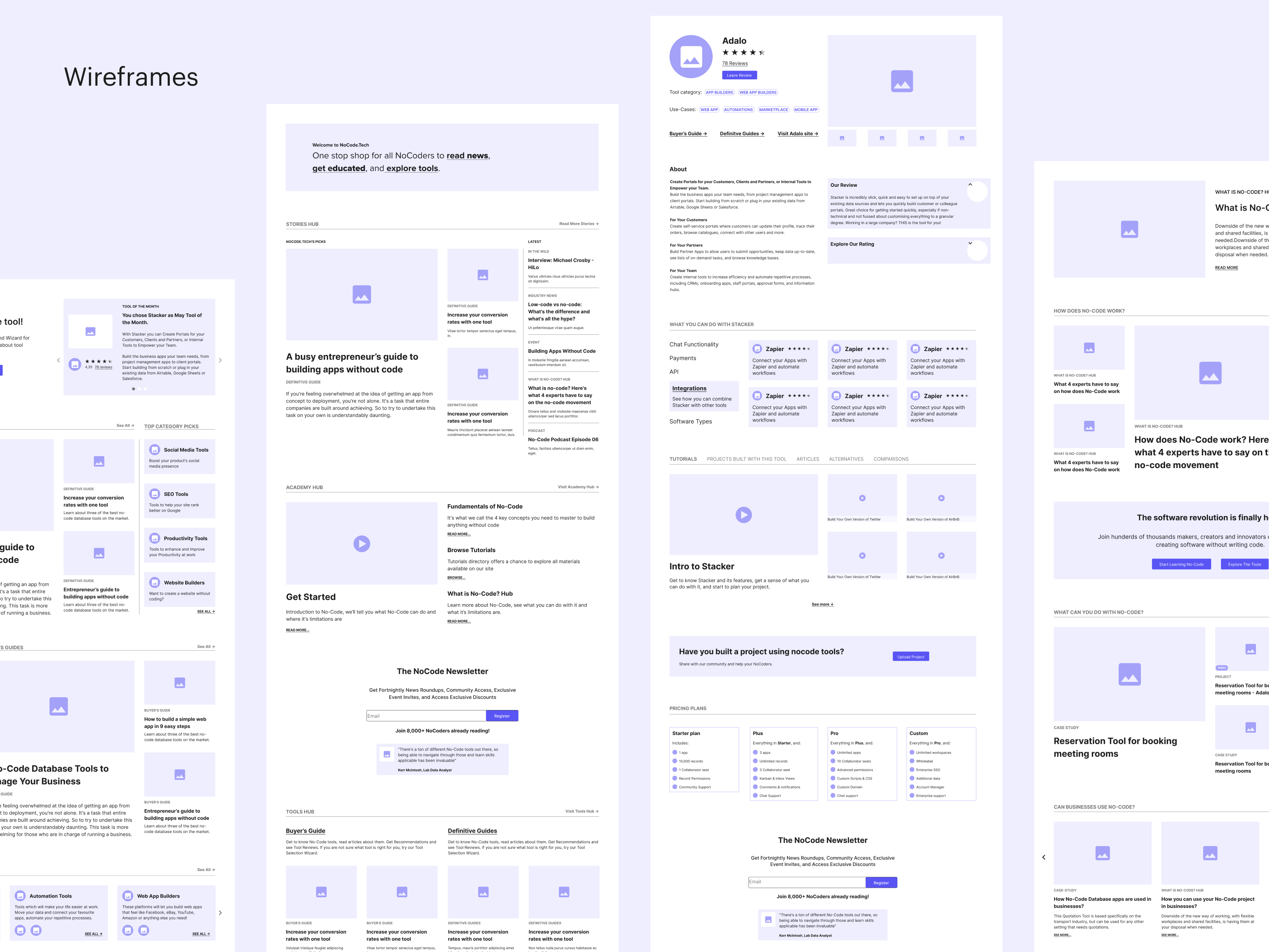 Nocode - UX Design by Ivan Lucić for Balkan Brothers on Dribbble