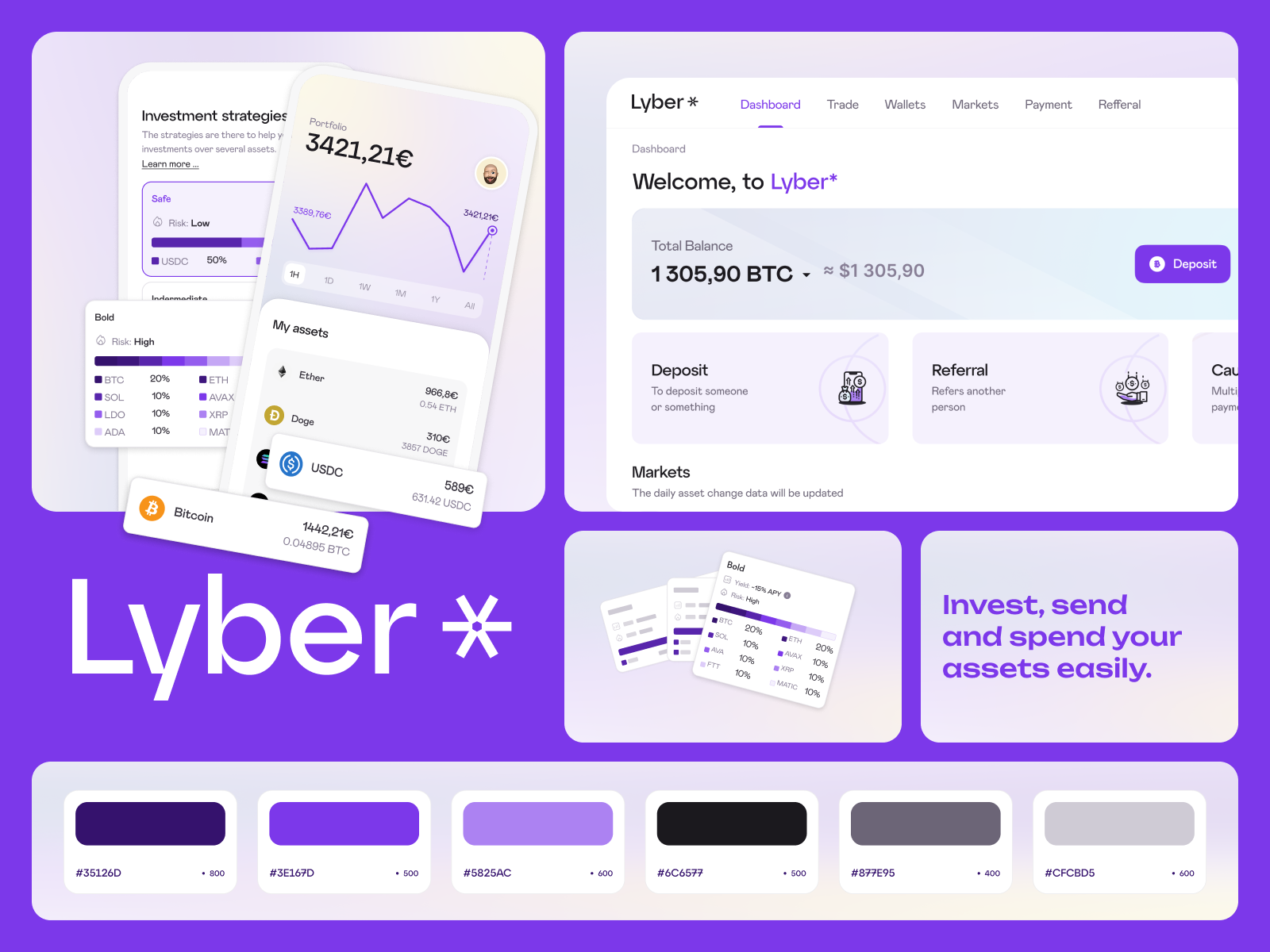 Lyber ⭐ Web3 Platform by Fivecube on Dribbble
