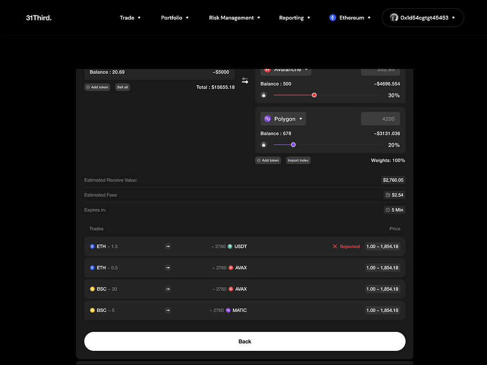 Token Swapping designs, themes, templates and downloadable graphic ... Token Swapping designs, themes, templates and downloadable graphic ...
