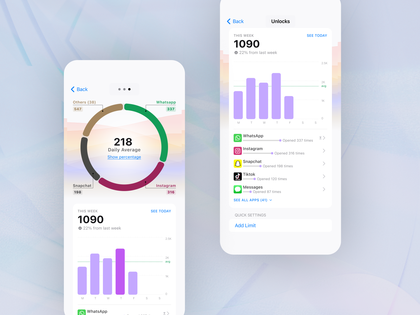 Screen Time Data Visuals UI Design by Stephen Jeremiah on Dribbble