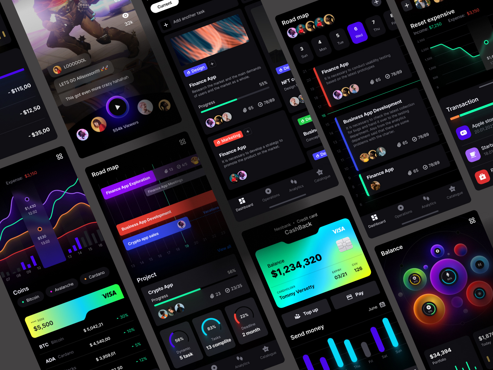 Figma dashboard UI kit for data design by Alien pixels on Dribbble